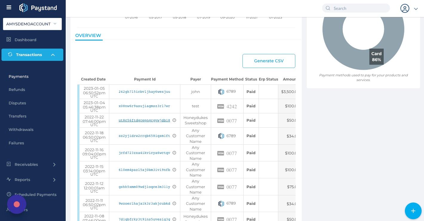 How to process a Refund in the Paystand Dashboard – Paystand Help Center
