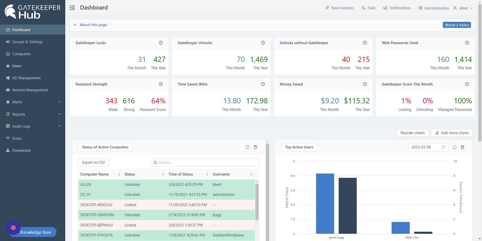 How to add a token to a user through the GateKeeper Hub. – GateKeeper