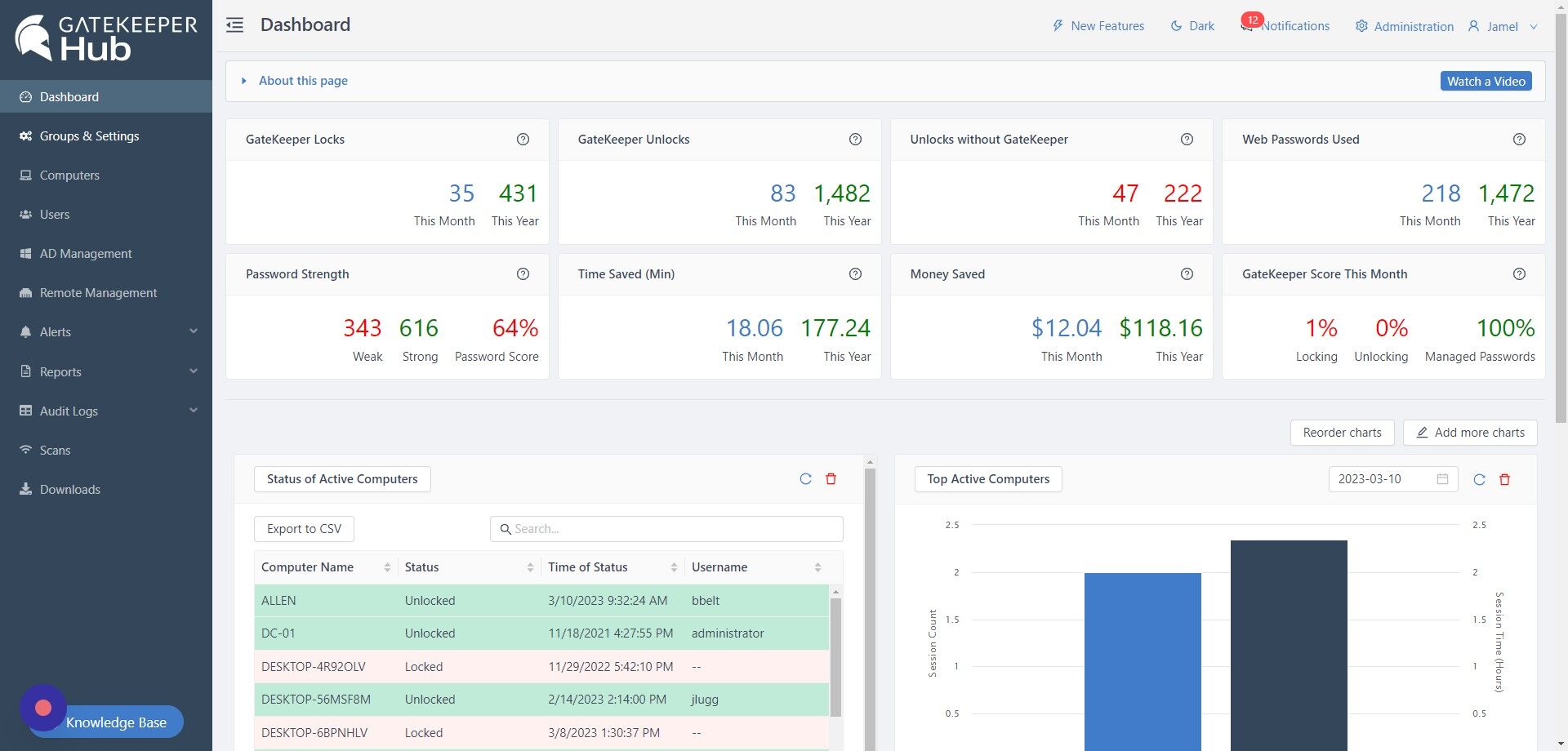 How to enable 2FA login – GateKeeper