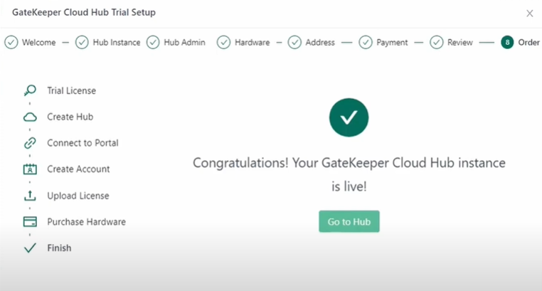How to start your GateKeeper Enterprise Trial? – GateKeeper