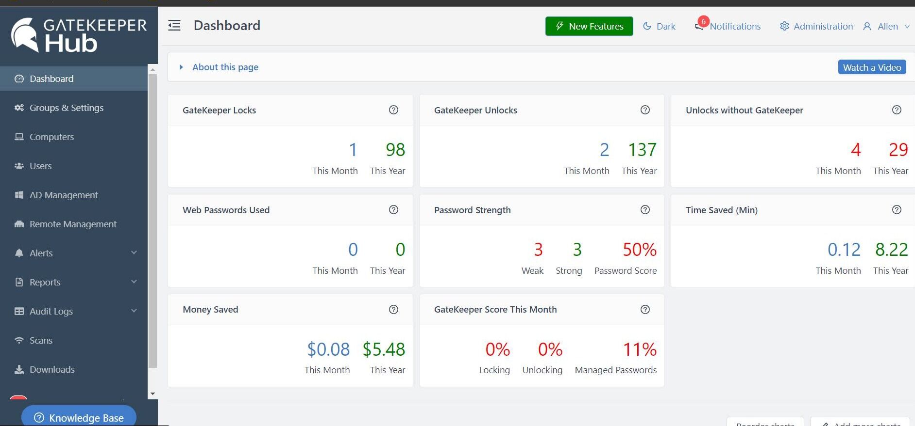 How to setup aliases for Active Directory Domain. – GateKeeper