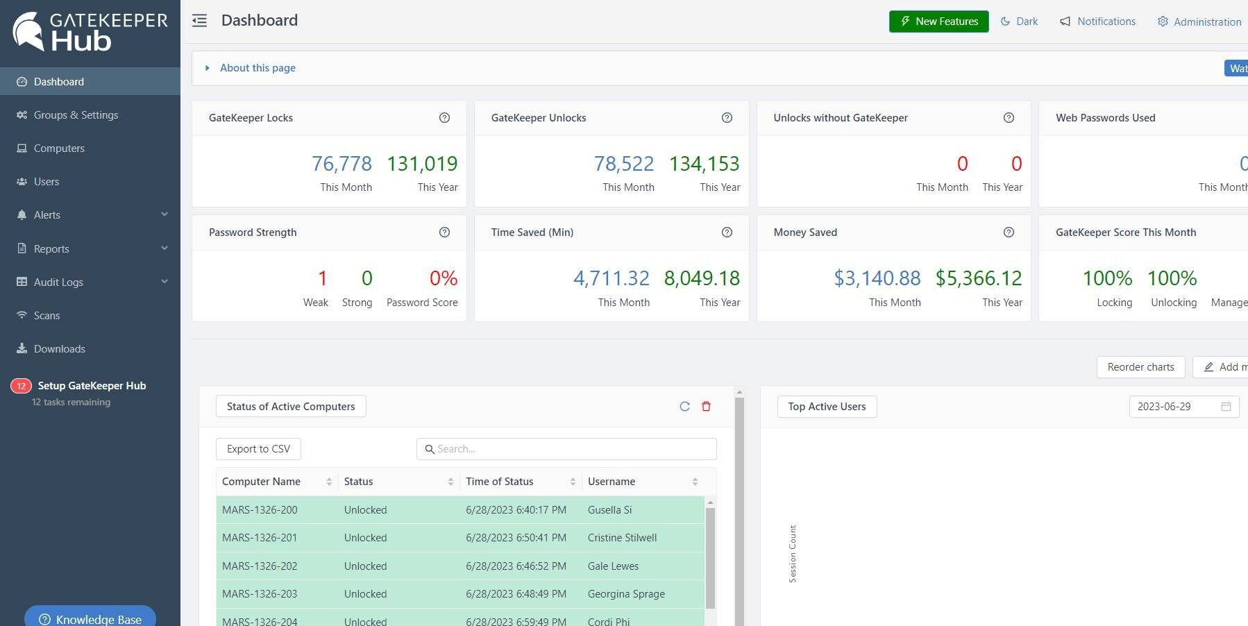 How do I see how many more licenses I have available to assign? – GateKeeper