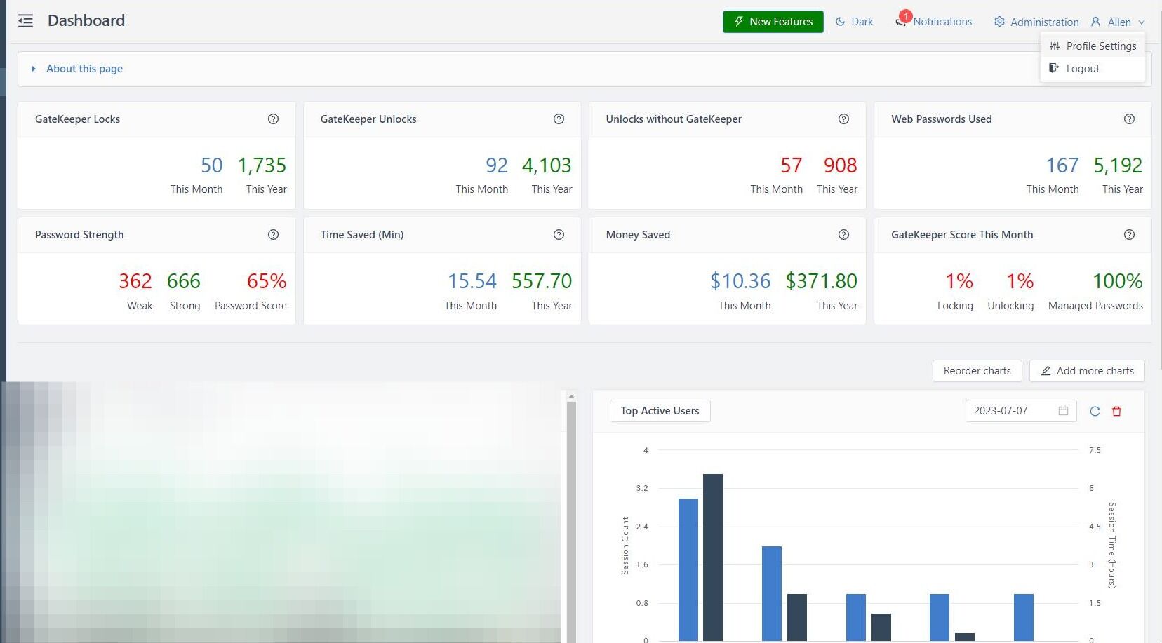 How to Set Up Two-Factor Authentication with GateKeeper Hub? – GateKeeper