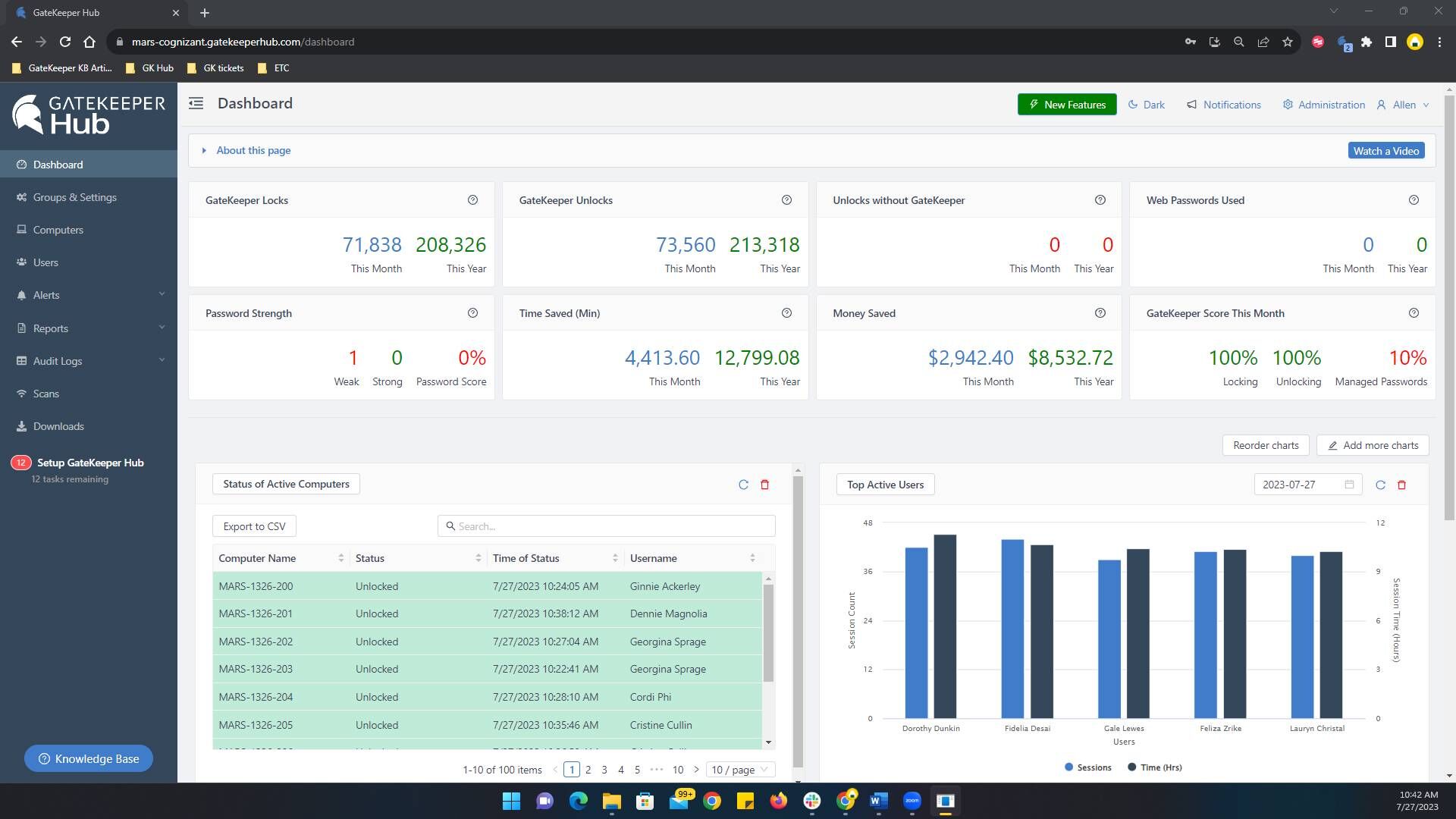 How to manage Features in Hub? – GateKeeper