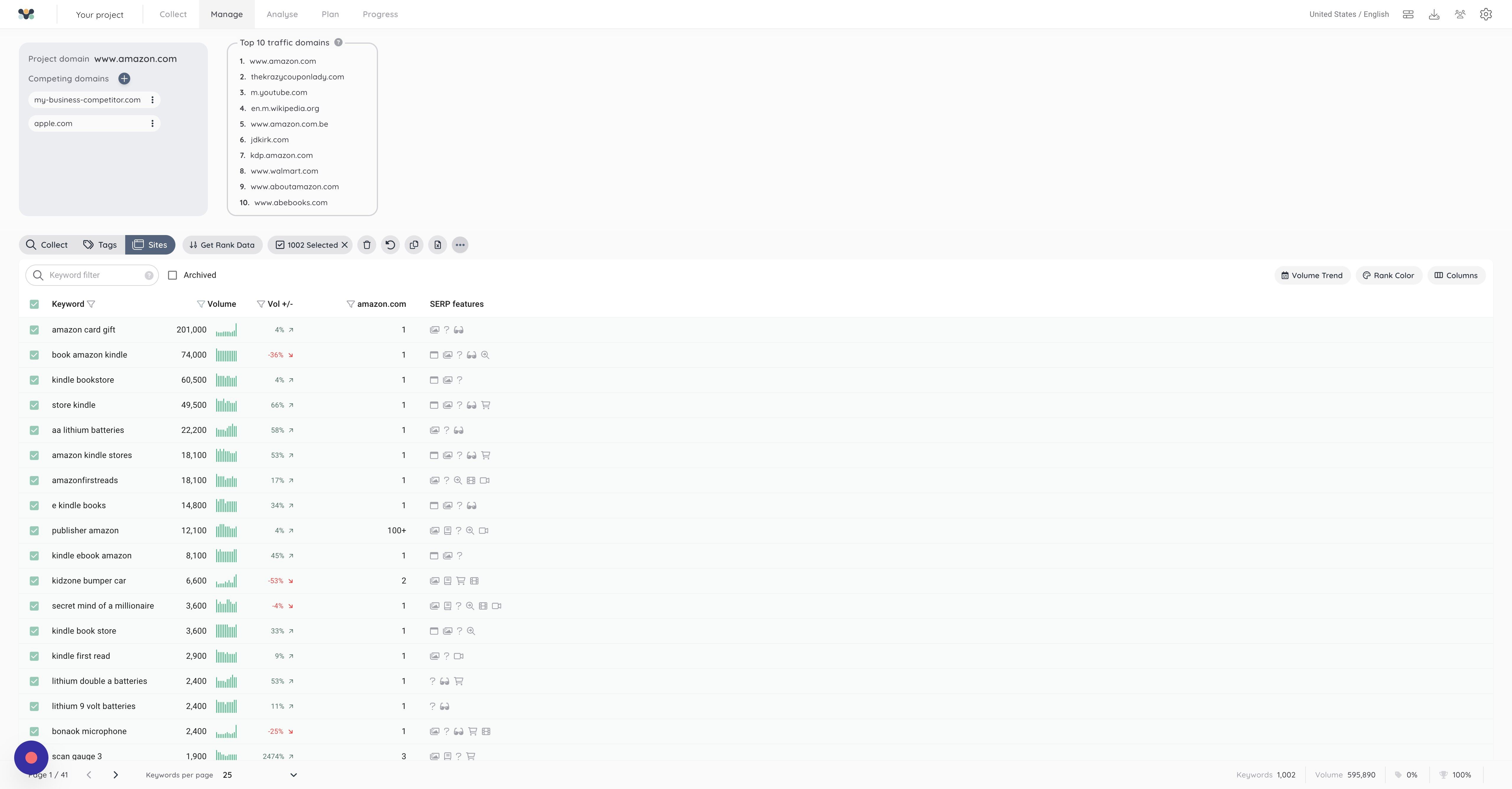 How often is the search volume data updated? - Voxel