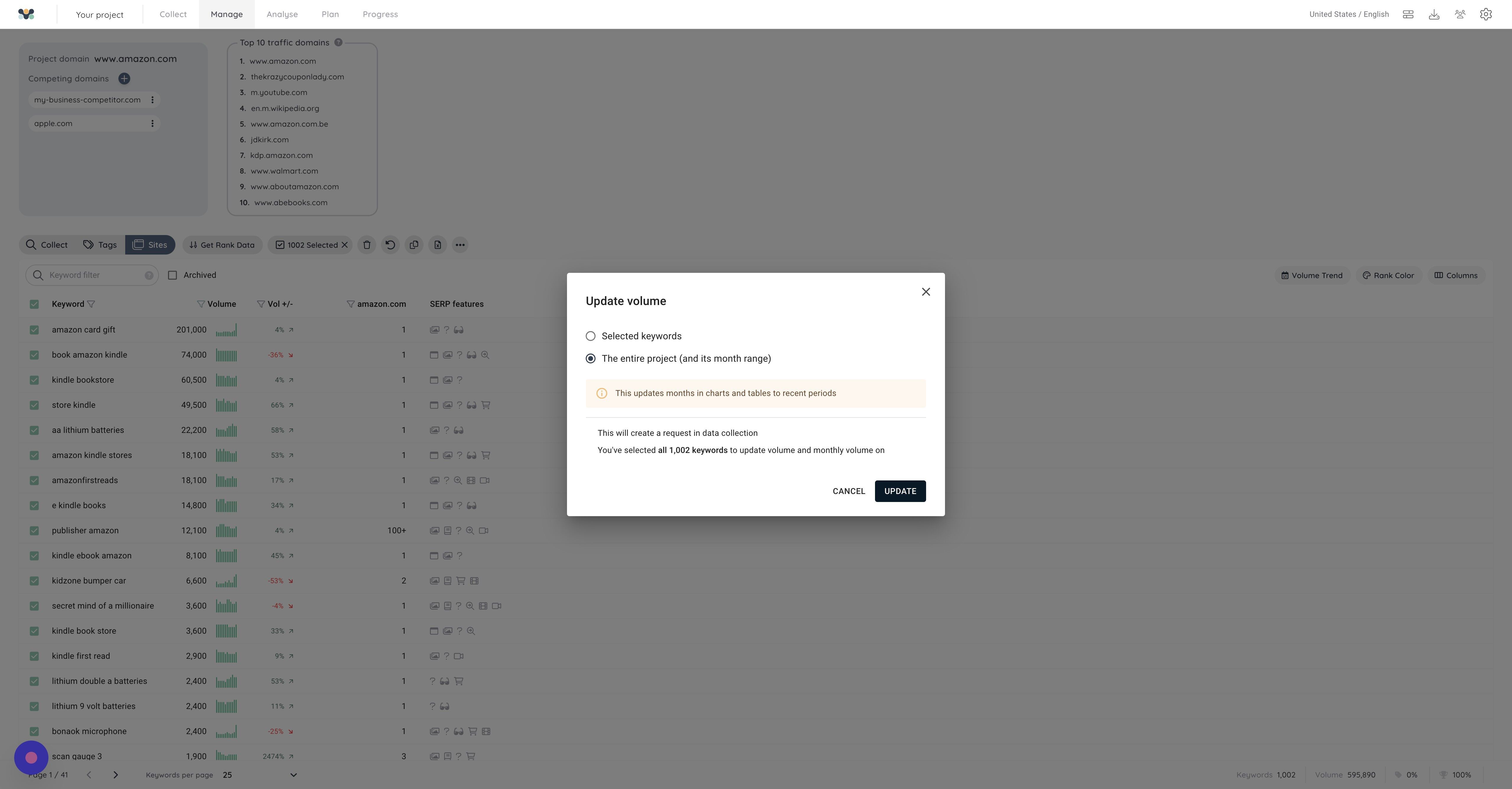 How often is the search volume data updated? - Voxel