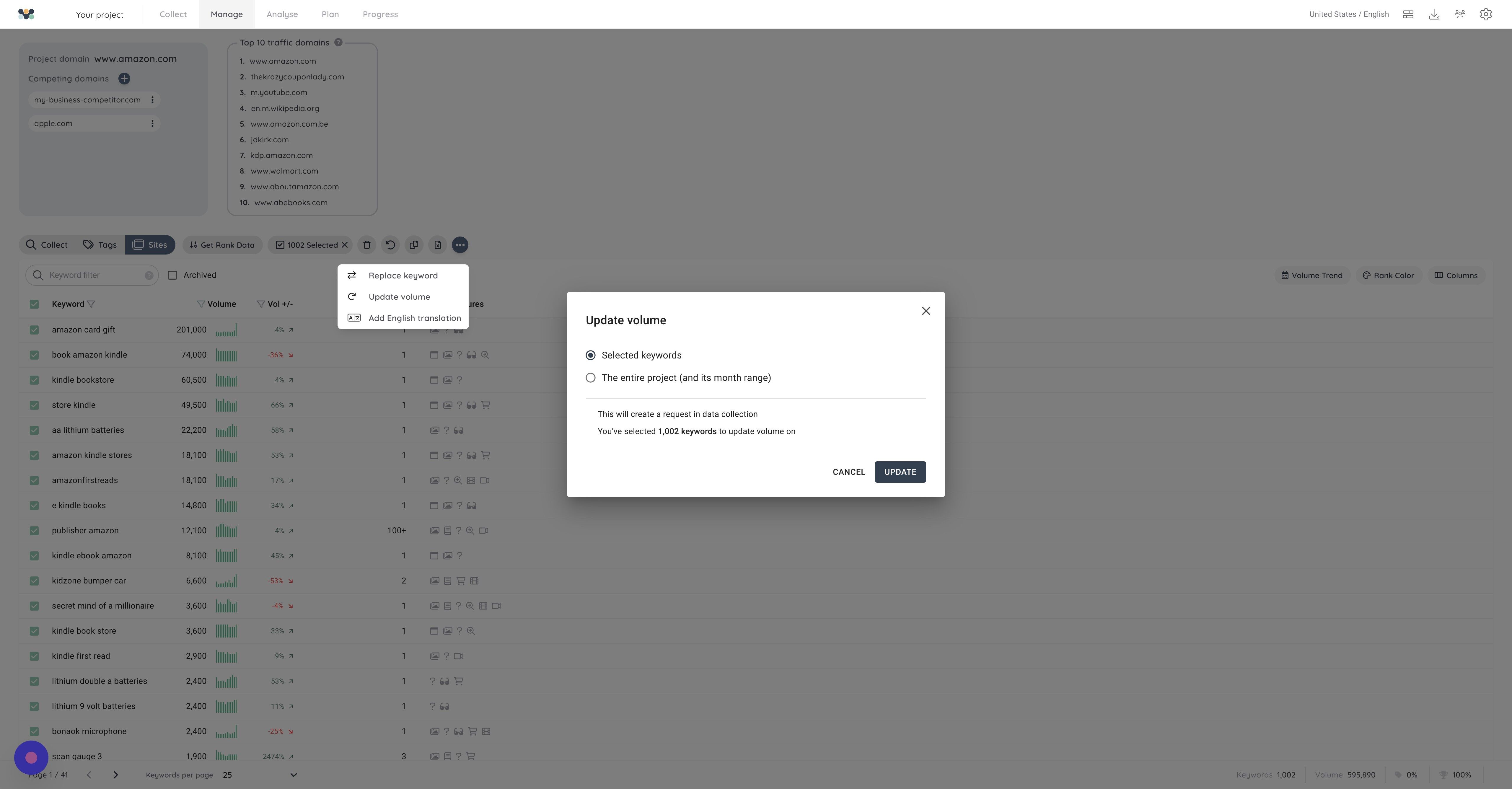 How often is the search volume data updated? - Voxel