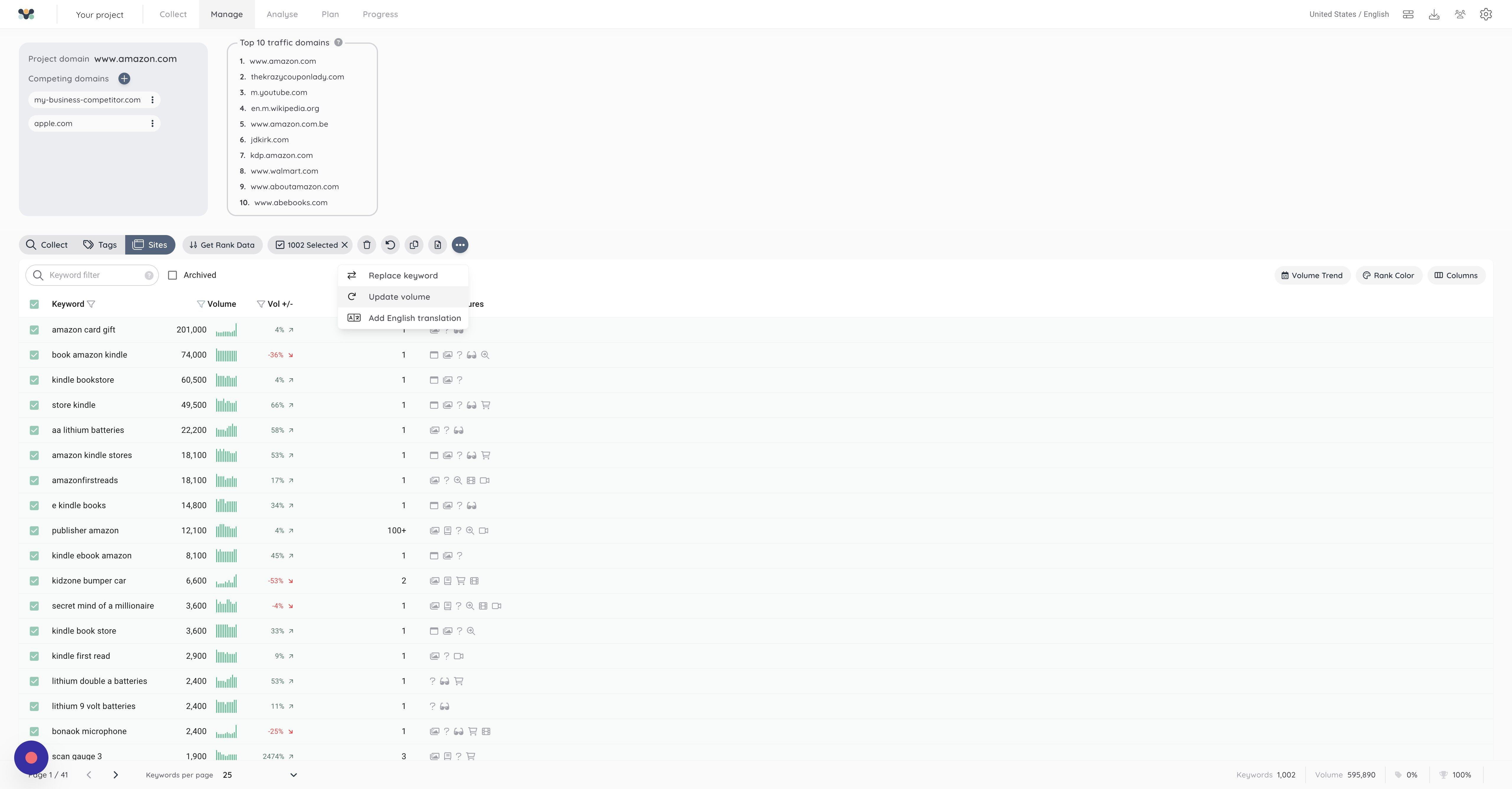 How often is the search volume data updated? - Voxel