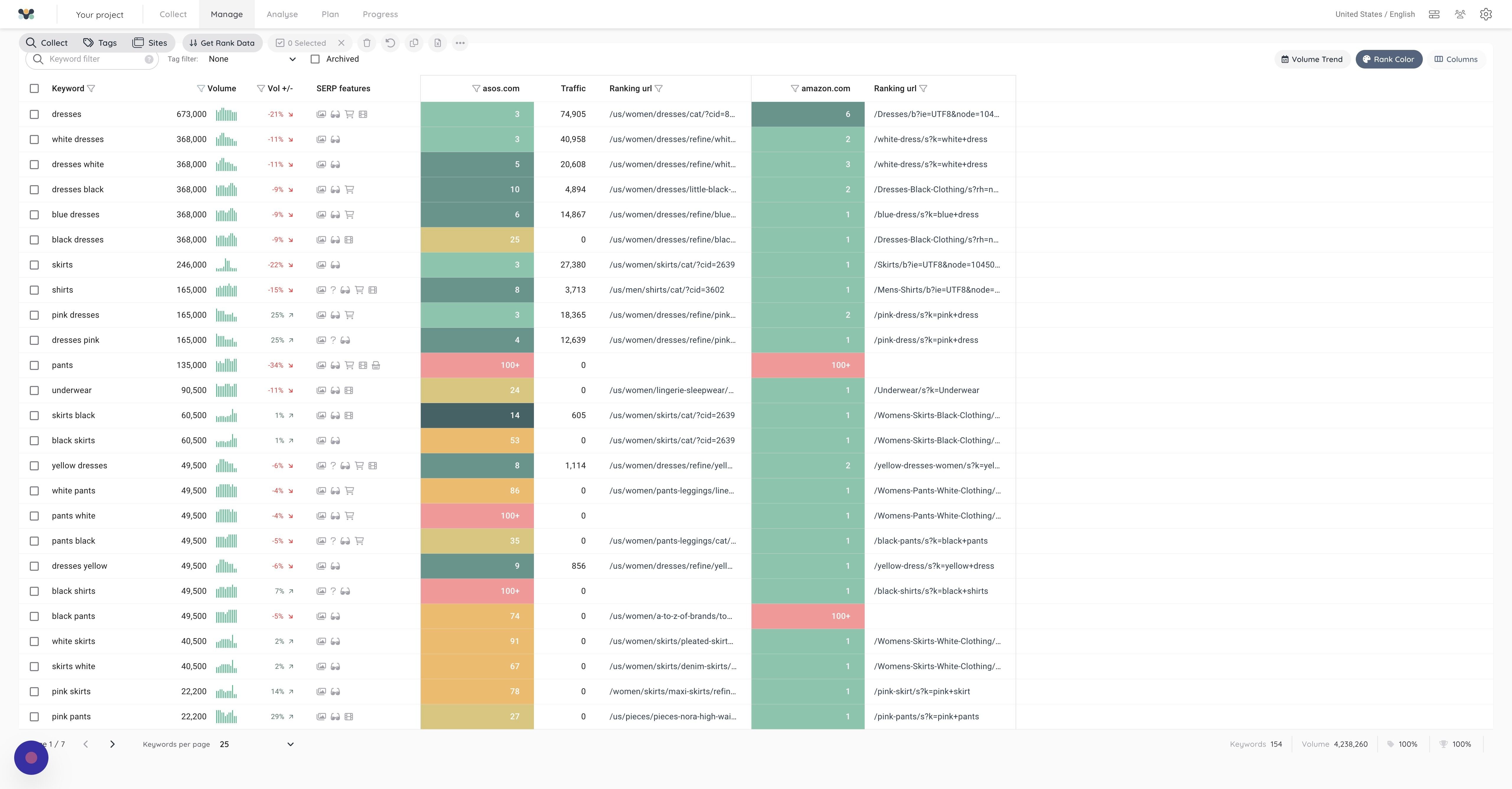 How do I add aditional columns in the manage view? - Voxel