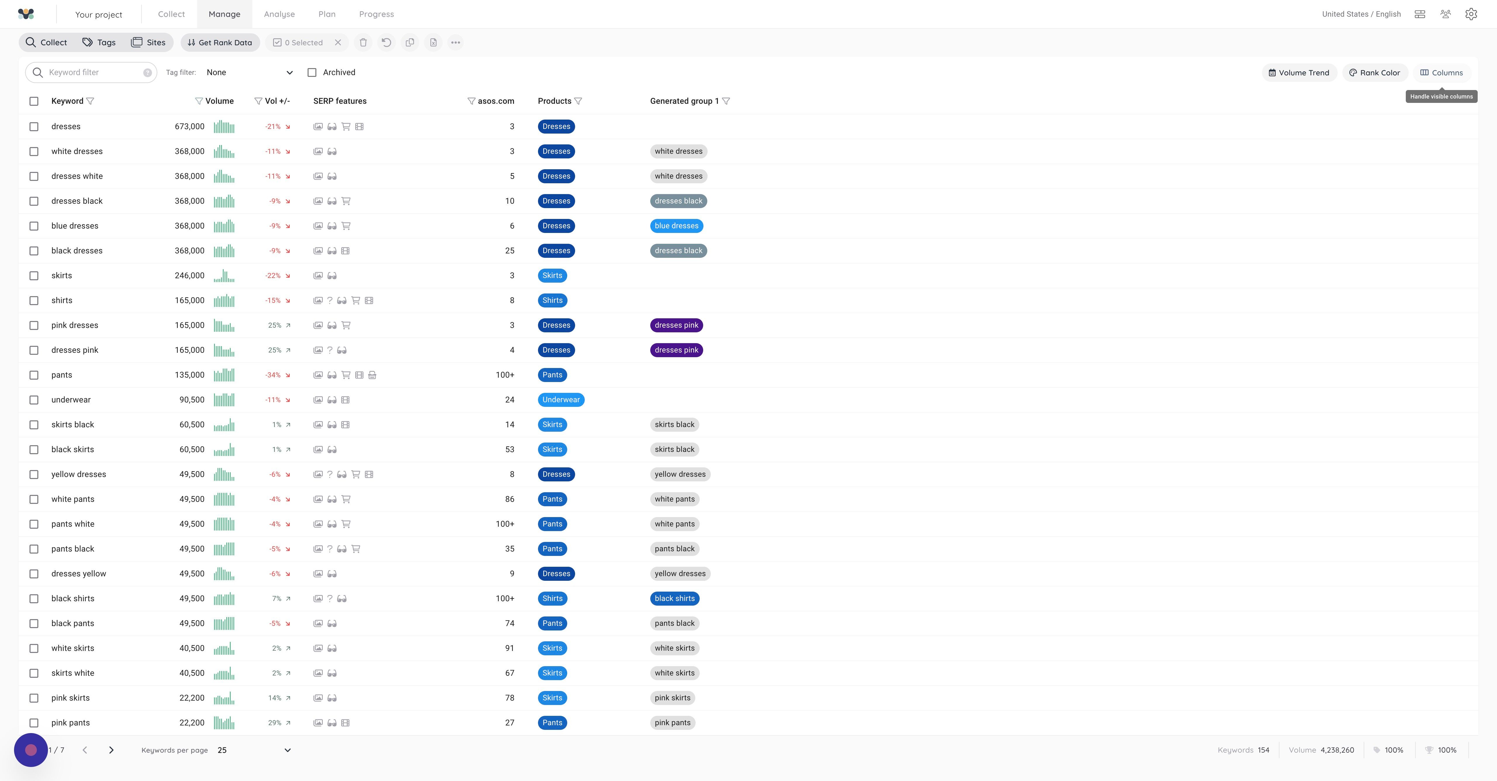 How do I add aditional columns in the manage view? - Voxel