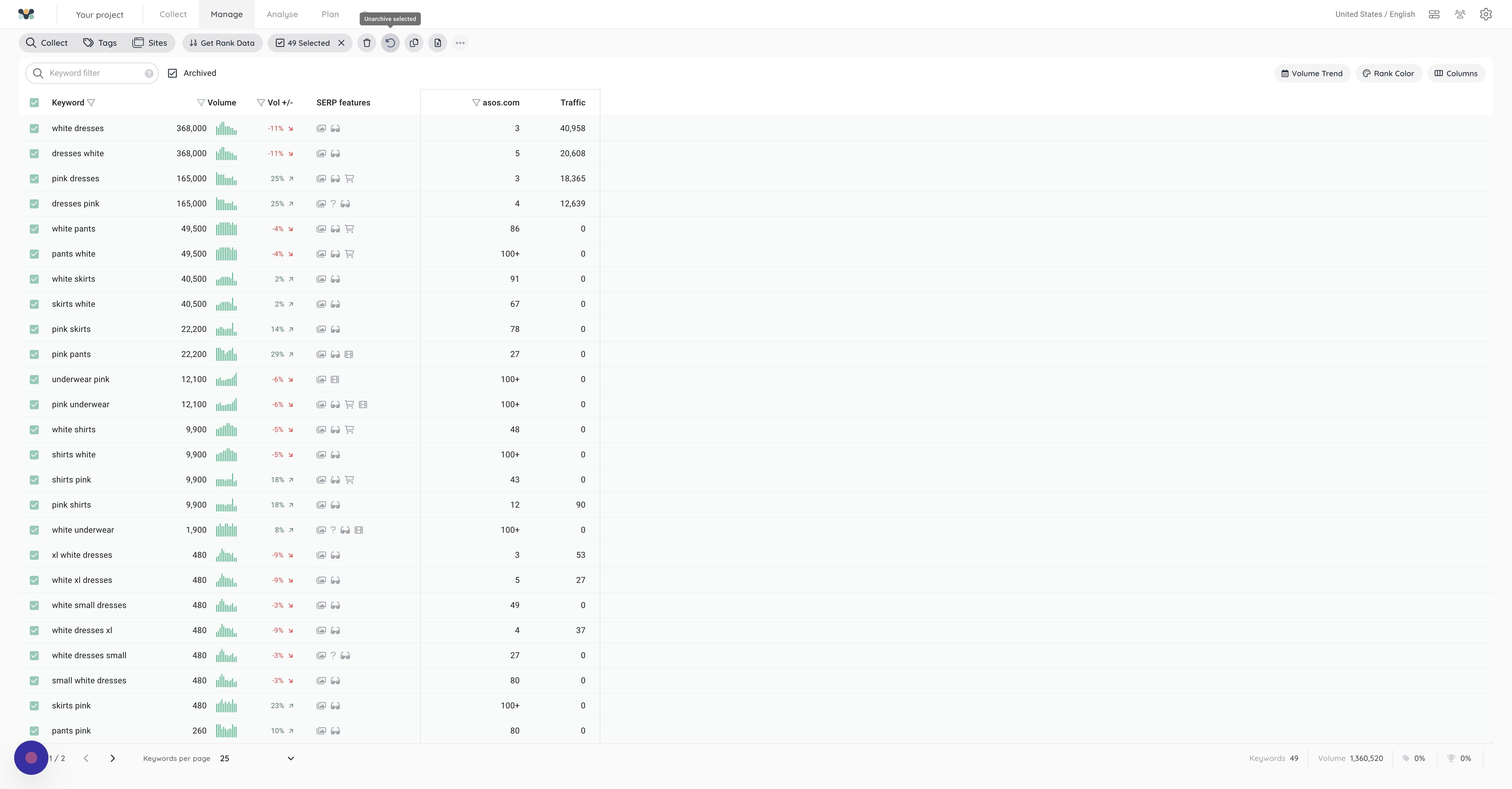 How do I archive and unachive keyword? - Voxel