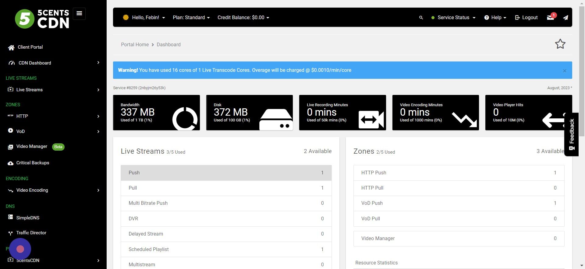 What is Live Transcoding Core? How to use it? – 5centsCDN Help Center
