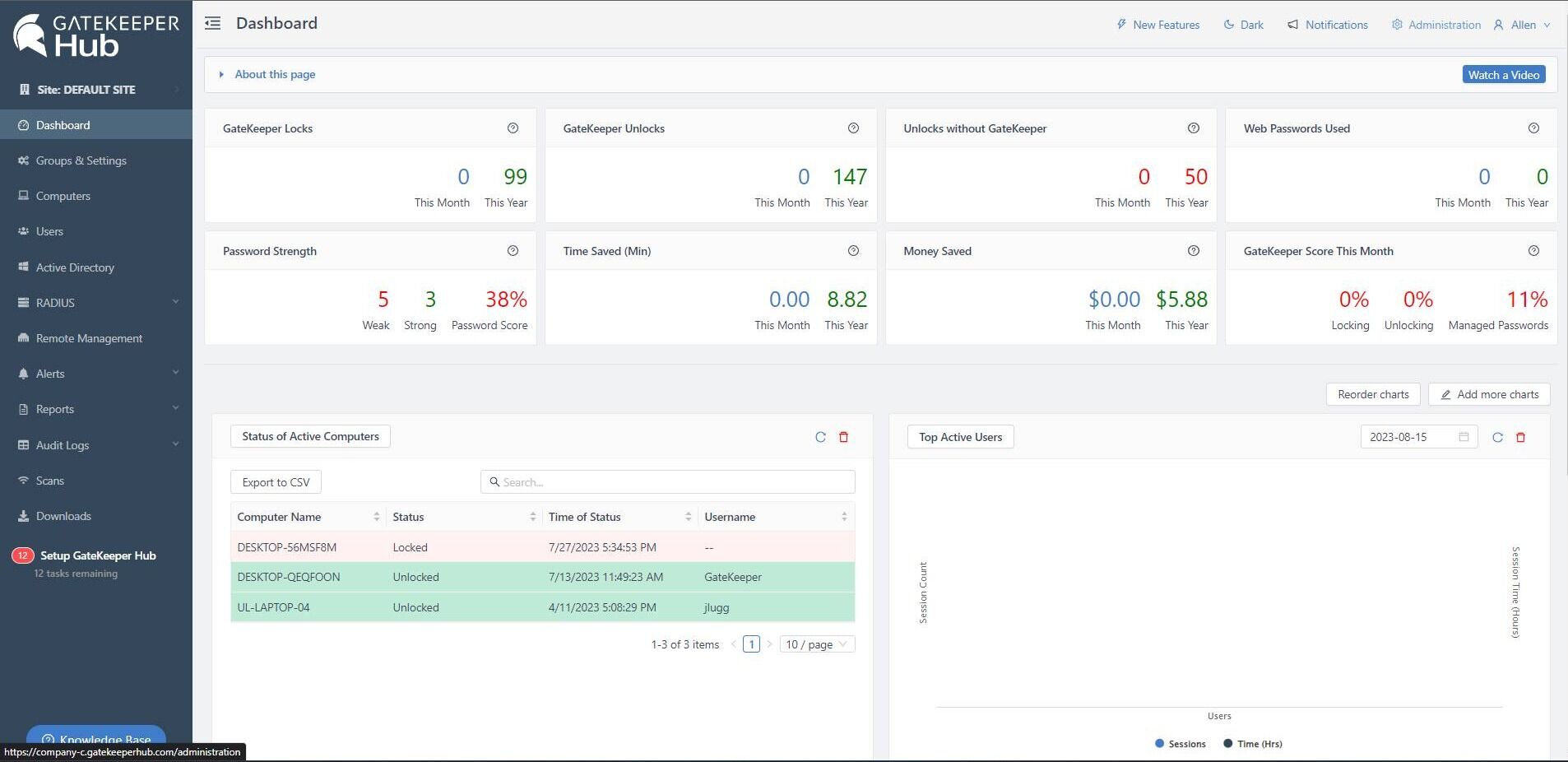 How to create a New Site from the Hub. – GateKeeper