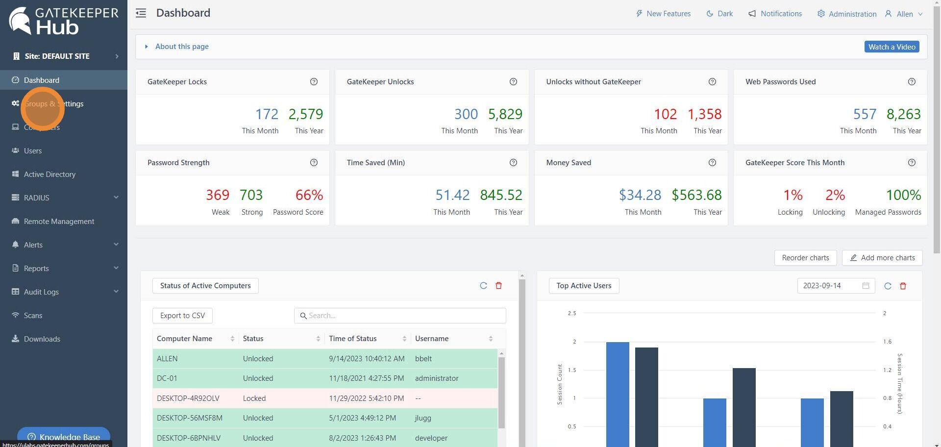 How to turn on the Application Password Manager. – GateKeeper