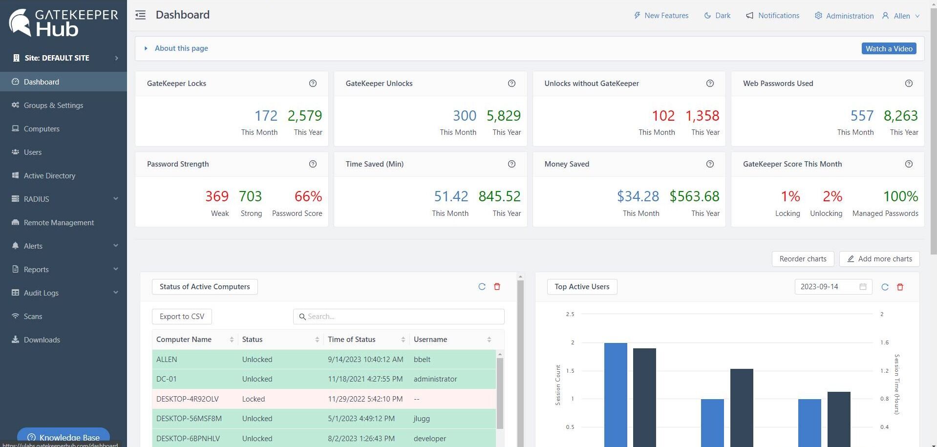 How to turn on the Application Password Manager. – GateKeeper