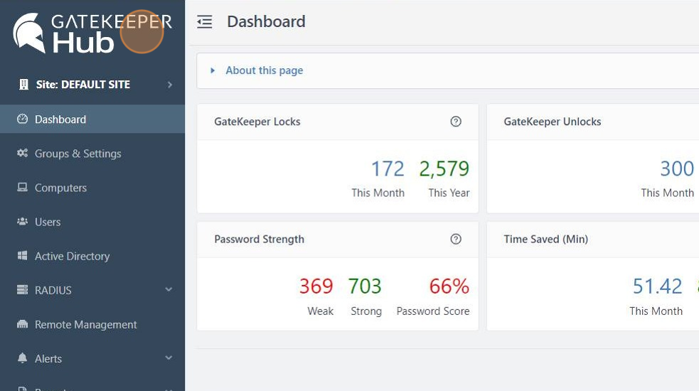 How To Turn On The Application Password Manager Gatekeeper