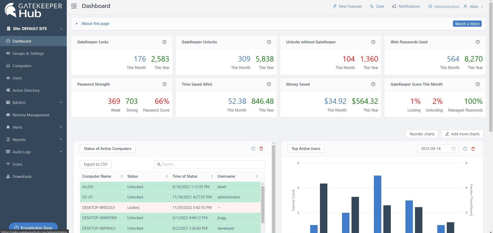 How to find my GateKeeper Client API Key. – GateKeeper