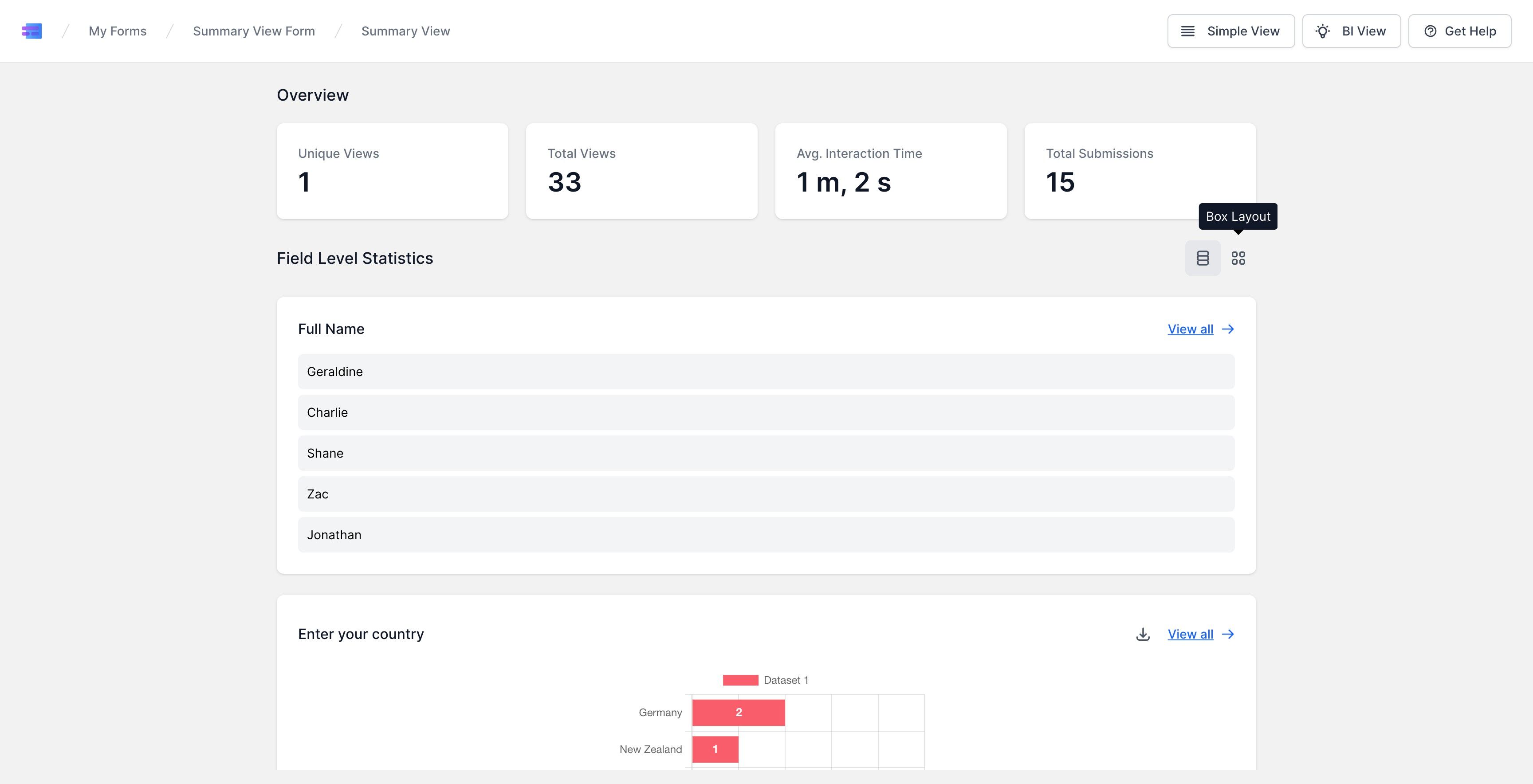 Understanding the MakeForms Summary View - MakeForms