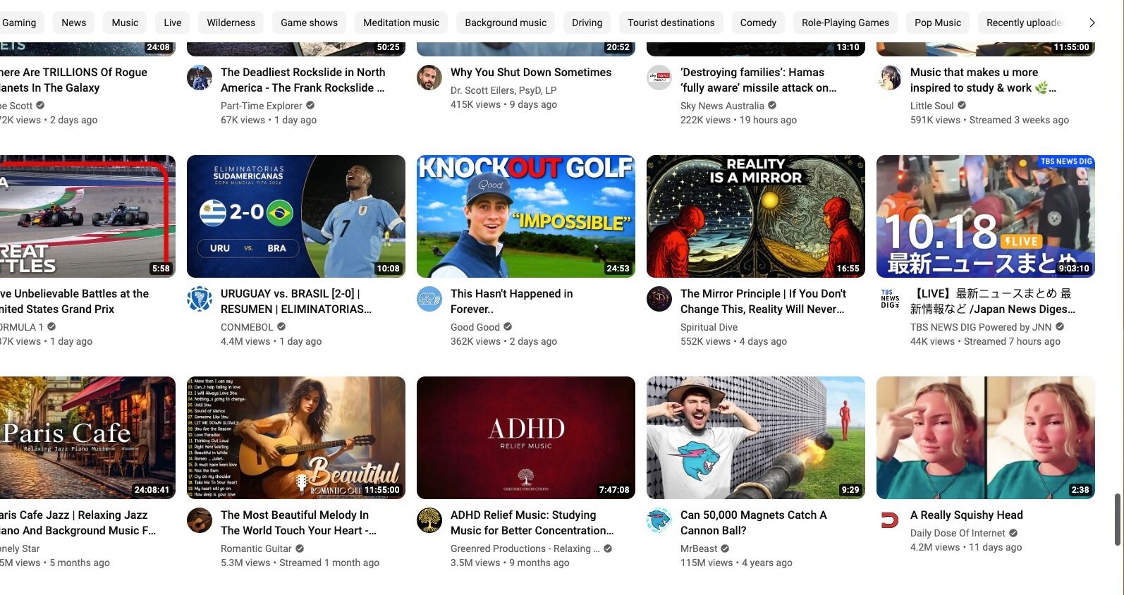 Youtube Thumbnail Elements
