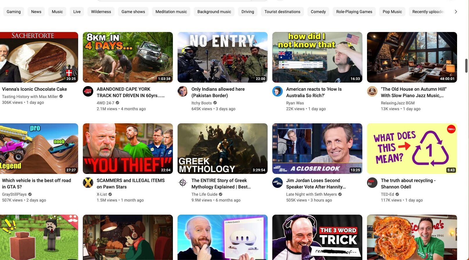 Youtube Thumbnail Elements