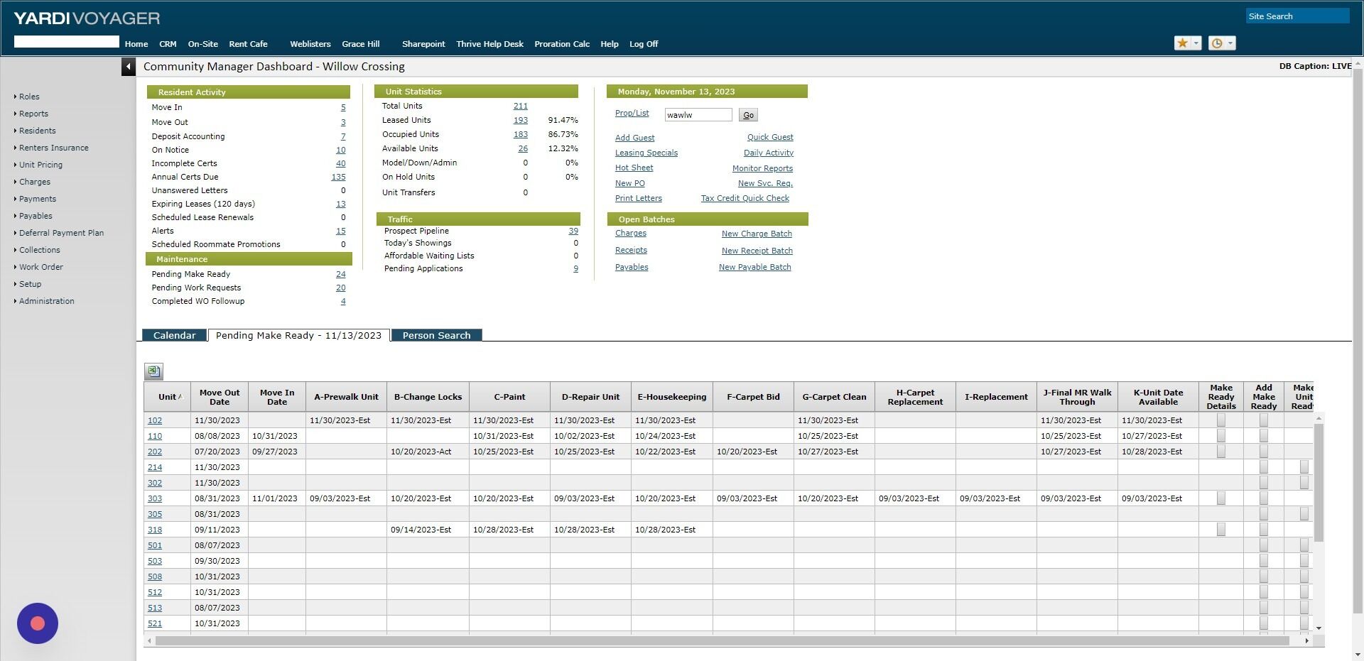 Make Ready Board Missing Dates Workaround in Yardi – Thrive Communities