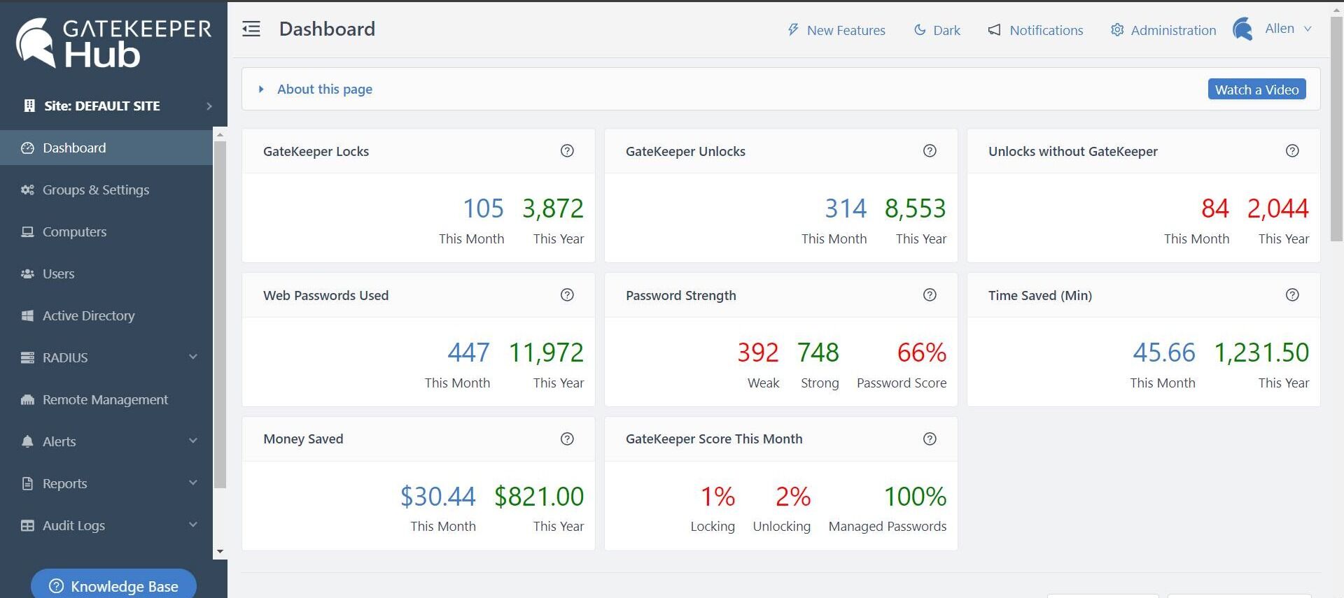 How to enable Touch login through the Hub. – GateKeeper