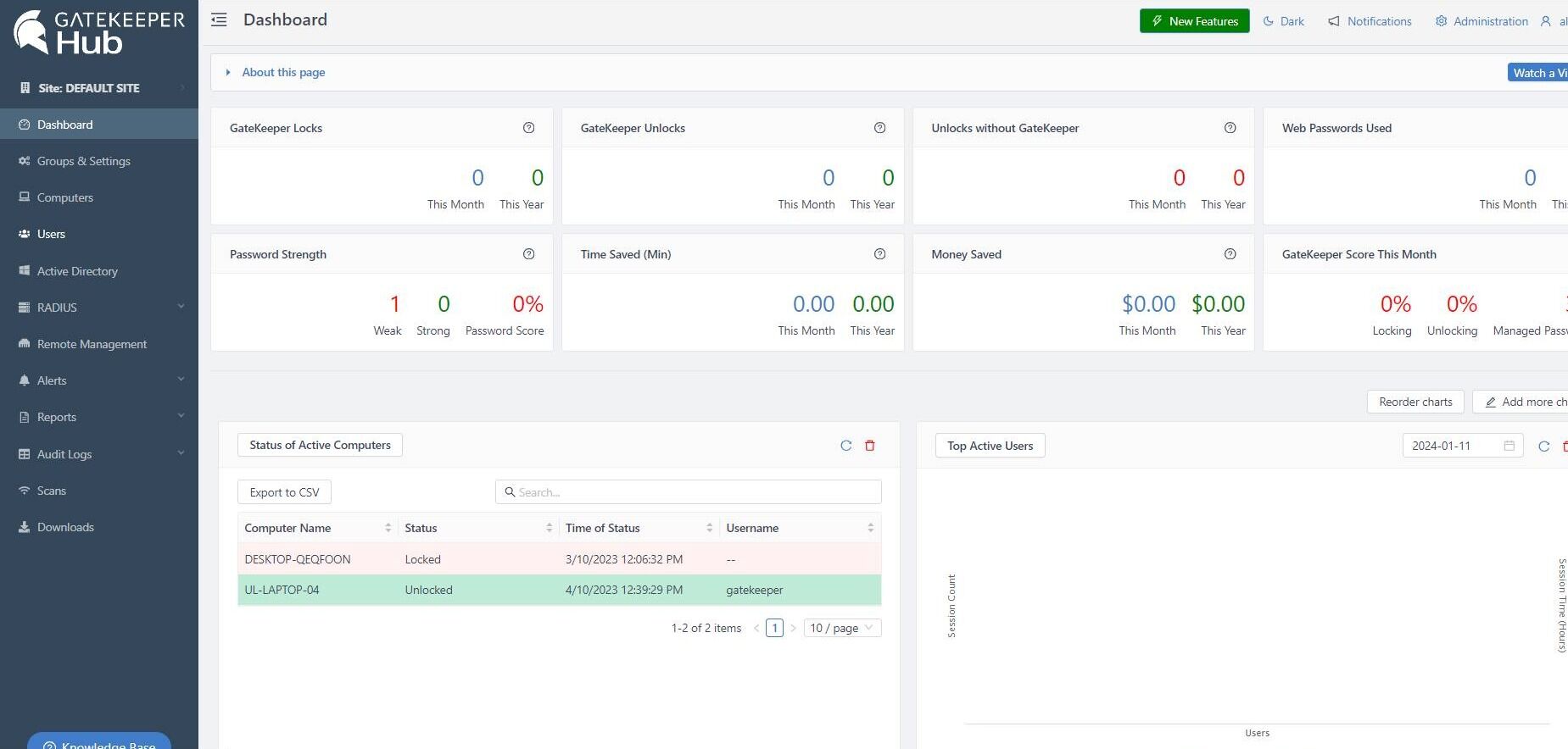 How to Add and Manage Departments in GateKeeper Hub. – GateKeeper
