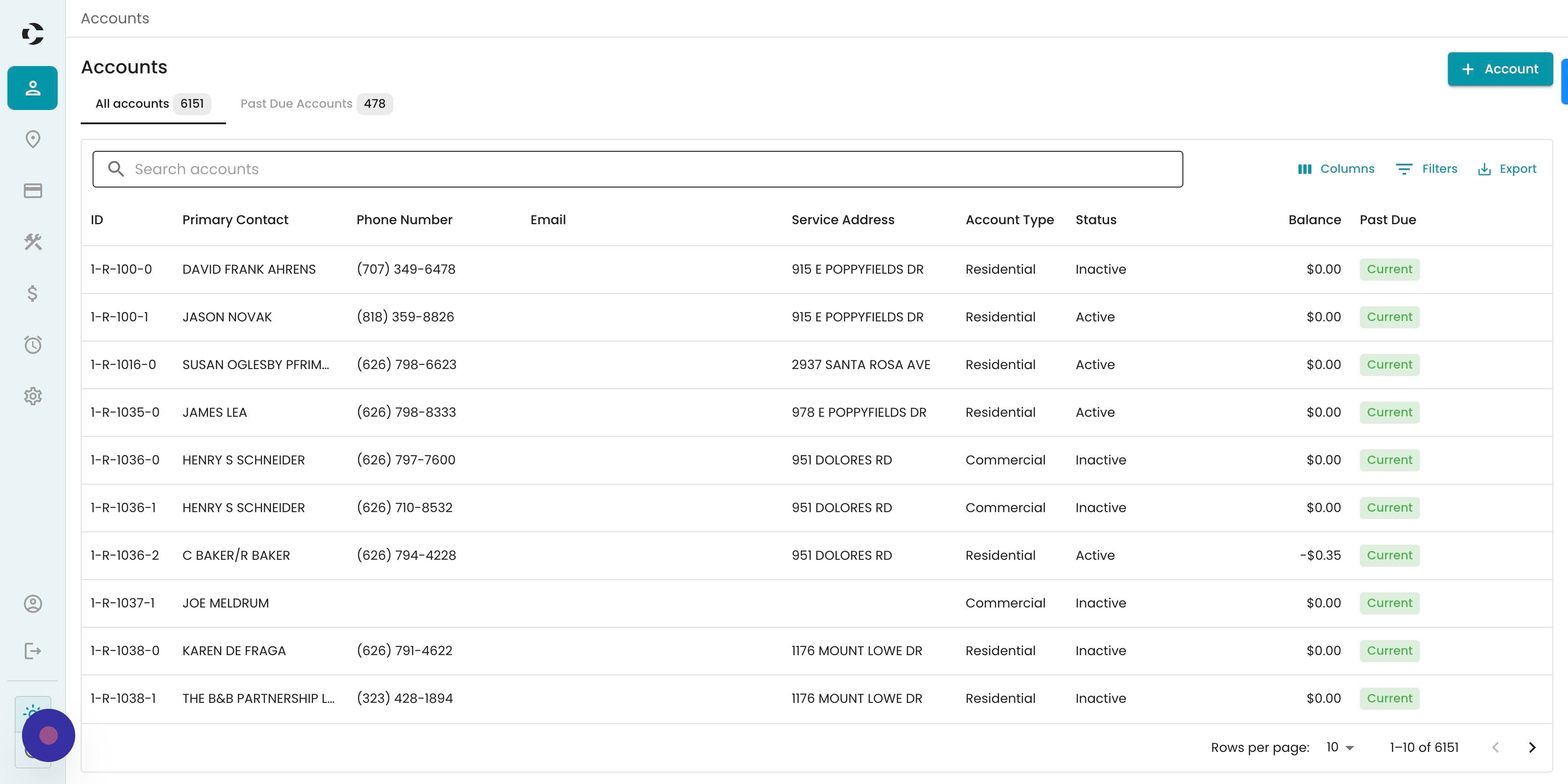 Create Rate Structure for Non-Paying Members - Current Knowledge Base