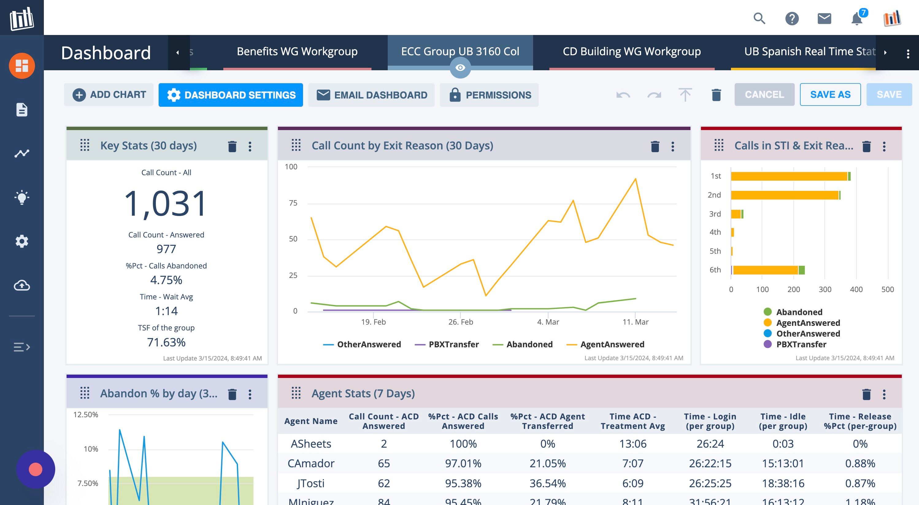Replacing all Dashboard Filters – Brightmetrics Support