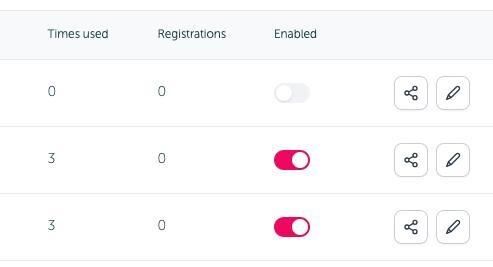 Create QR Codes for Registration – OurPeople