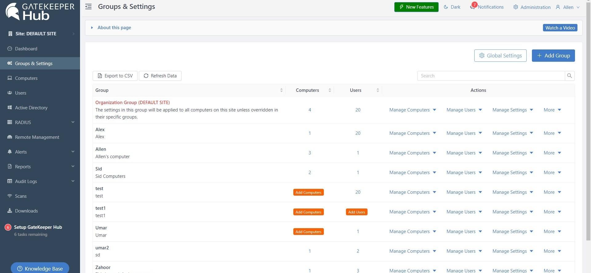 Access Lock Explained. – GateKeeper
