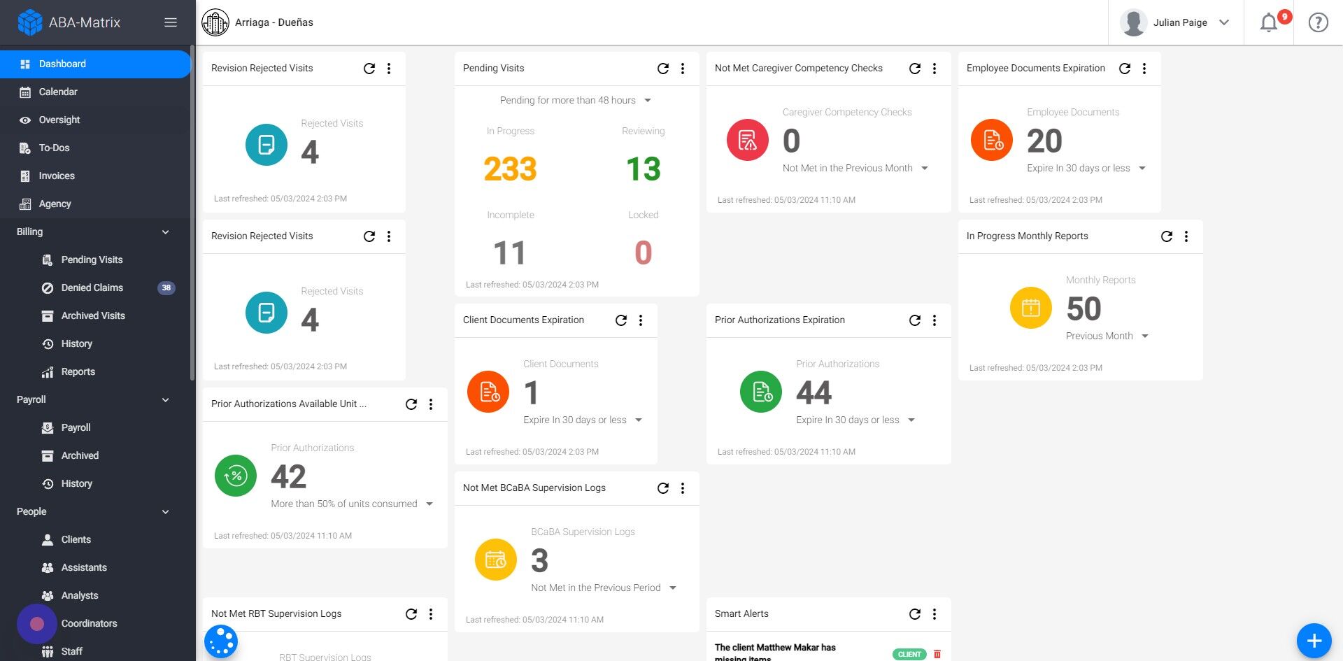 How to give permission to re-capture analyst's signature - ABA Matrix ...