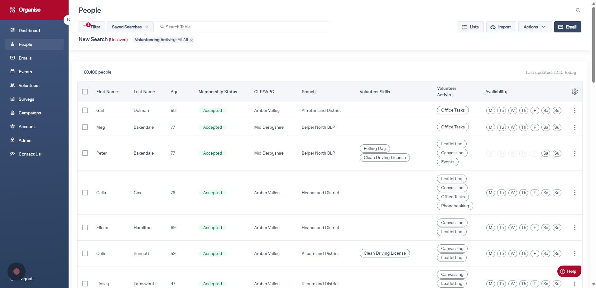 Filter, save and Export Volunteer Data for Campaign Activities : Labour ...