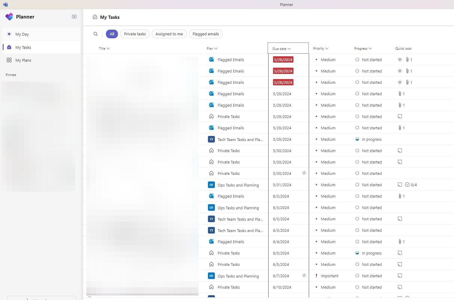 Microsoft 365 for Newbies: OneNote – The Admin Unicorn