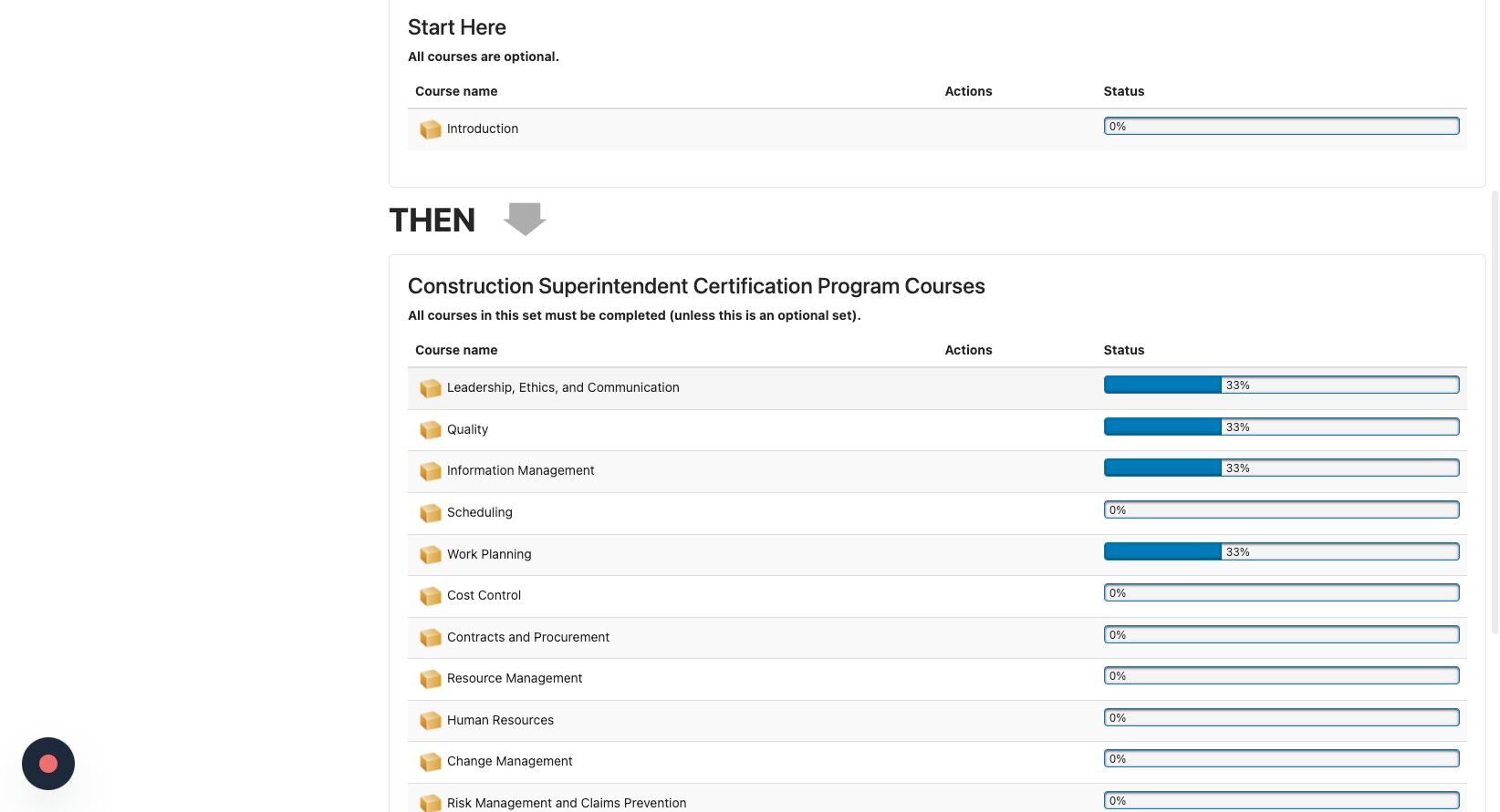Facilitator: Accessing Learner Reports for the Construction Superintendent Certification Program