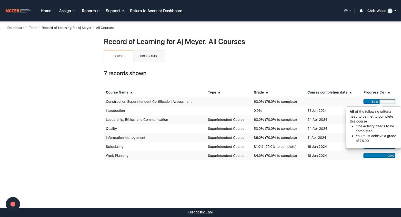 Facilitator: Accessing Learner Reports for the Construction ...