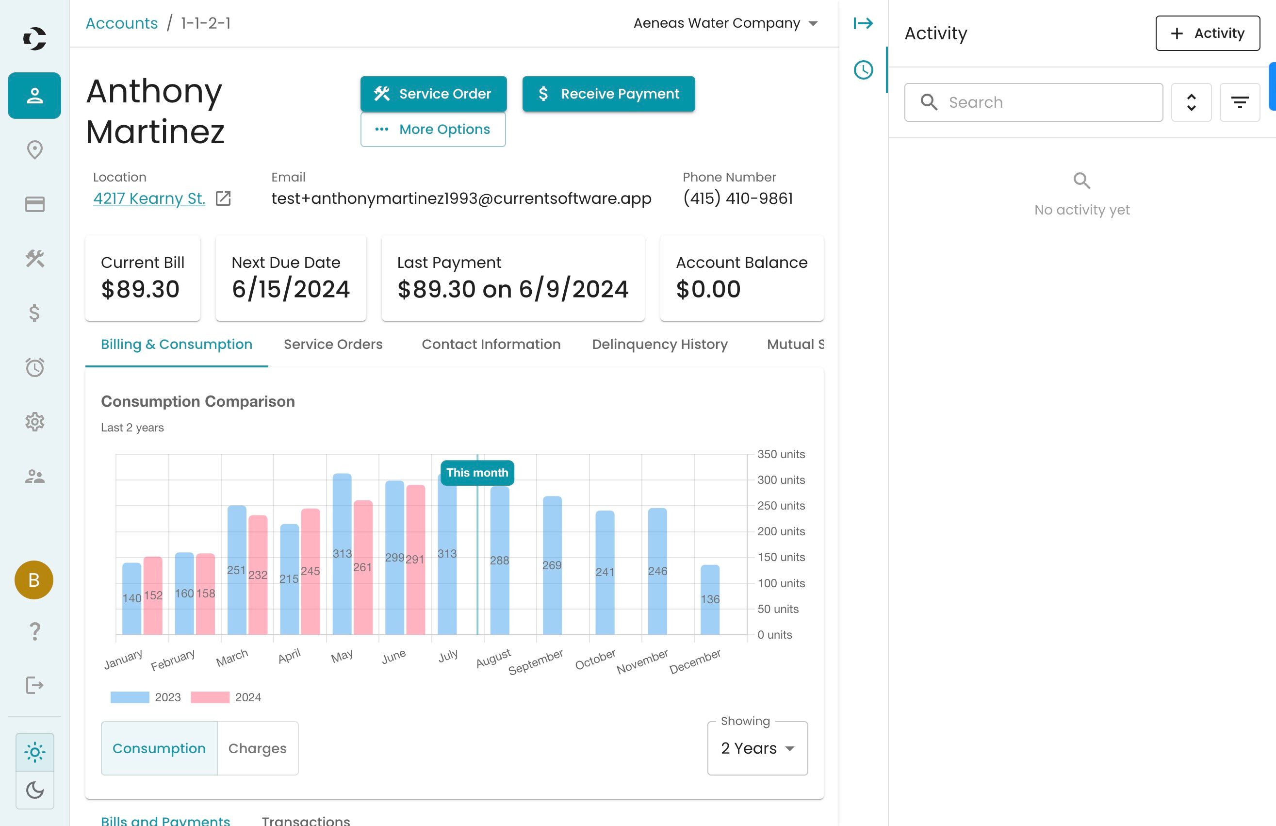 Interact with the Consumption and Charges Chart - Current Knowledge Base