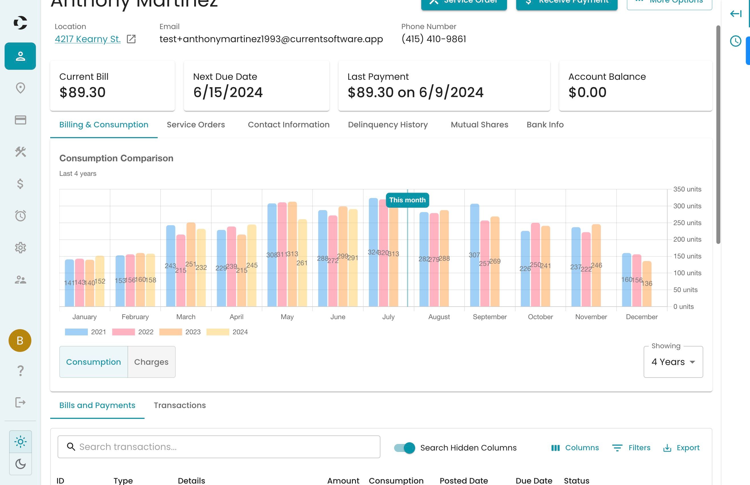 Interact with the Consumption and Charges Chart - Current Knowledge Base