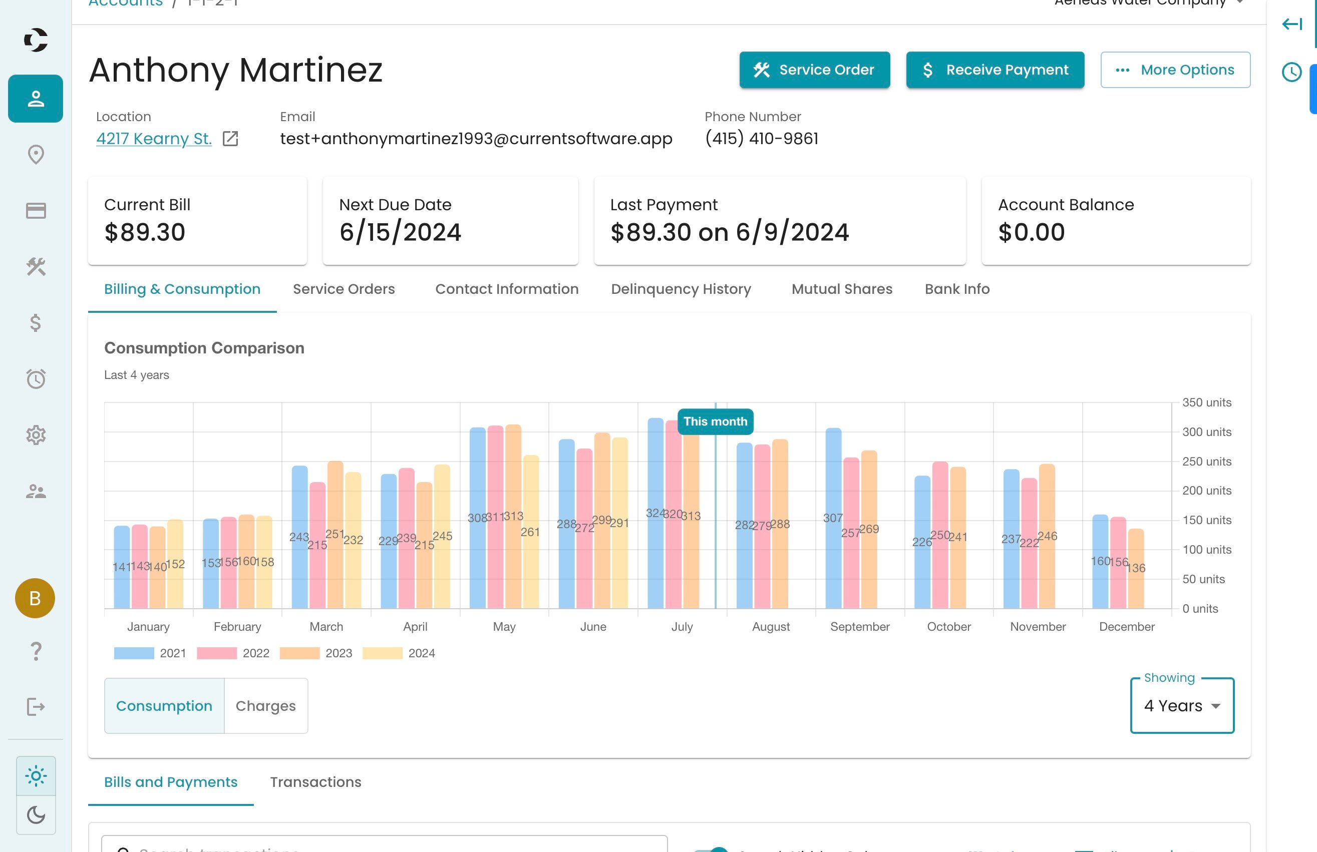 Interact with the Consumption and Charges Chart - Current Knowledge Base