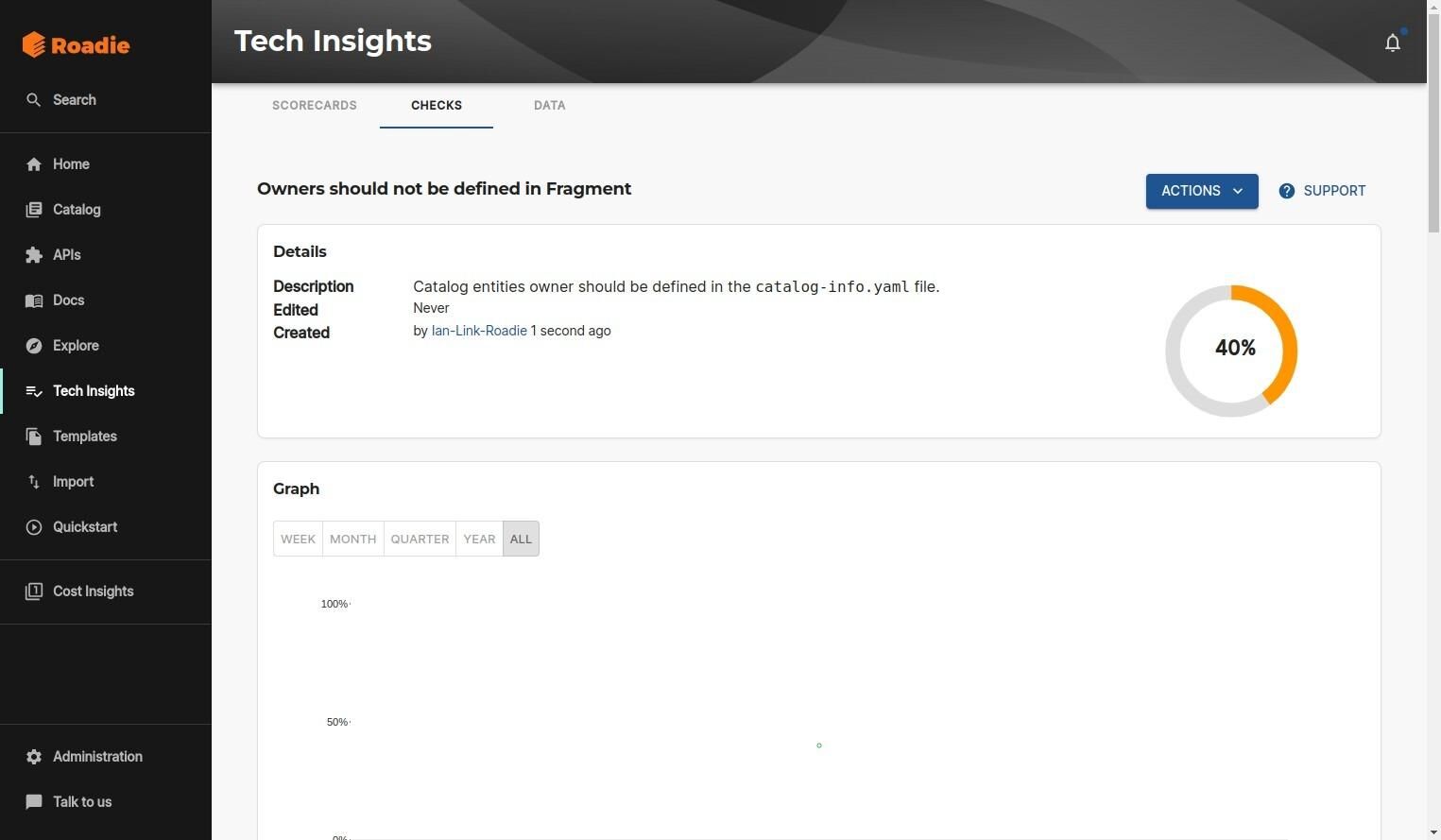 Track Fragments on catalog entities | Roadie