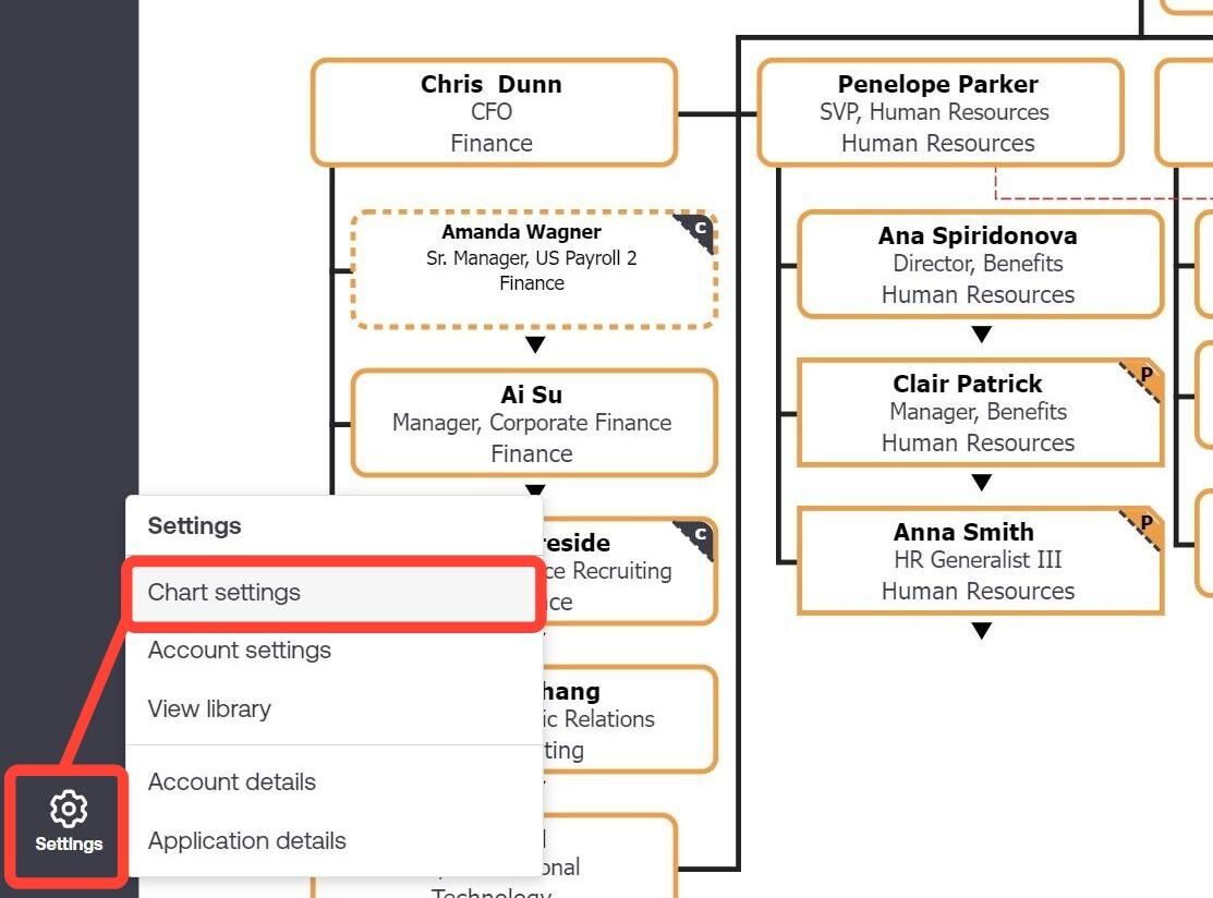 Data Synchronization – OrgChart
