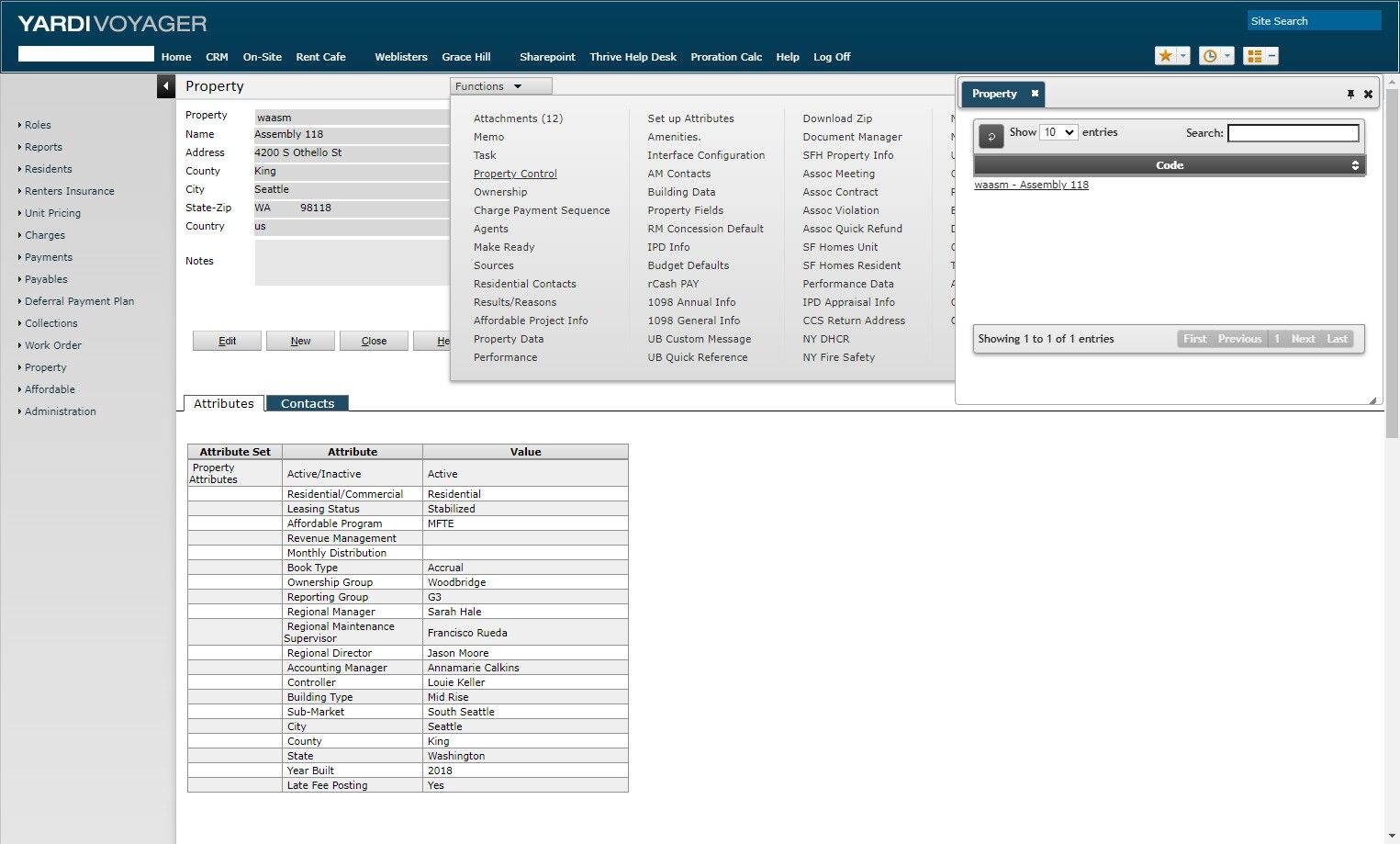Lease Expiration and Renewal Processes – Thrive Communities