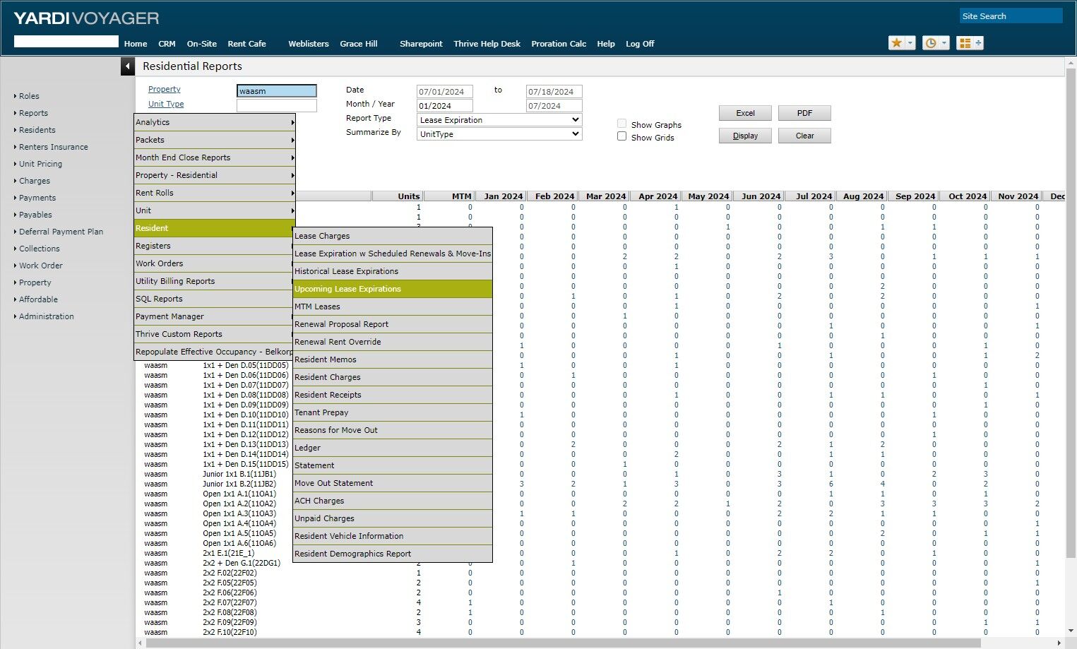 Lease Expiration and Renewal Processes – Thrive Communities