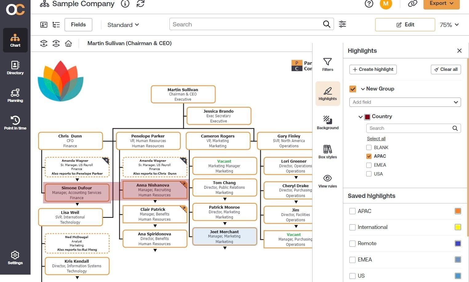 Highlights – OrgChart