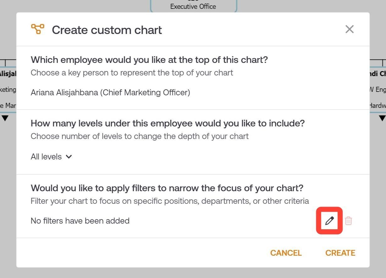 Creating custom charts – OrgChart