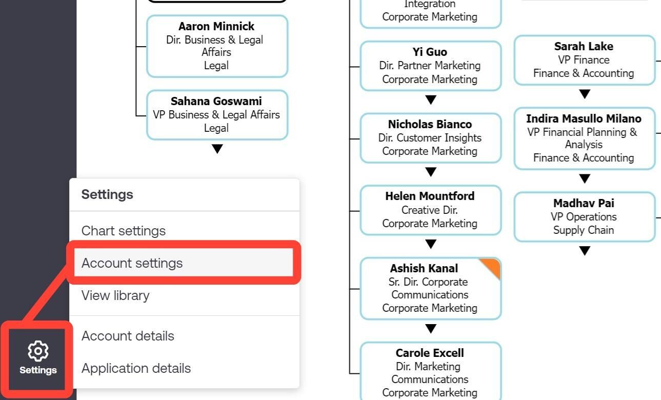 Web links – OrgChart