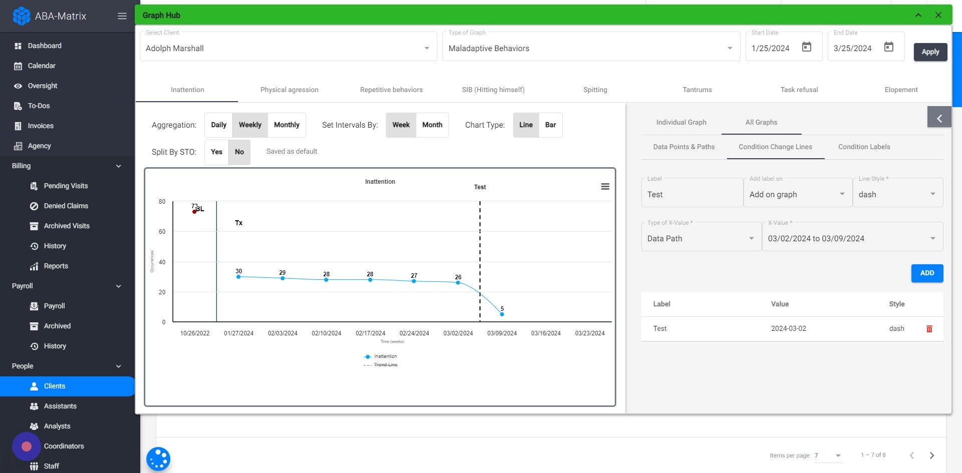 Guide to the Graph Hub Tool in ABA Matrix - ABA Matrix Knowledge Desk