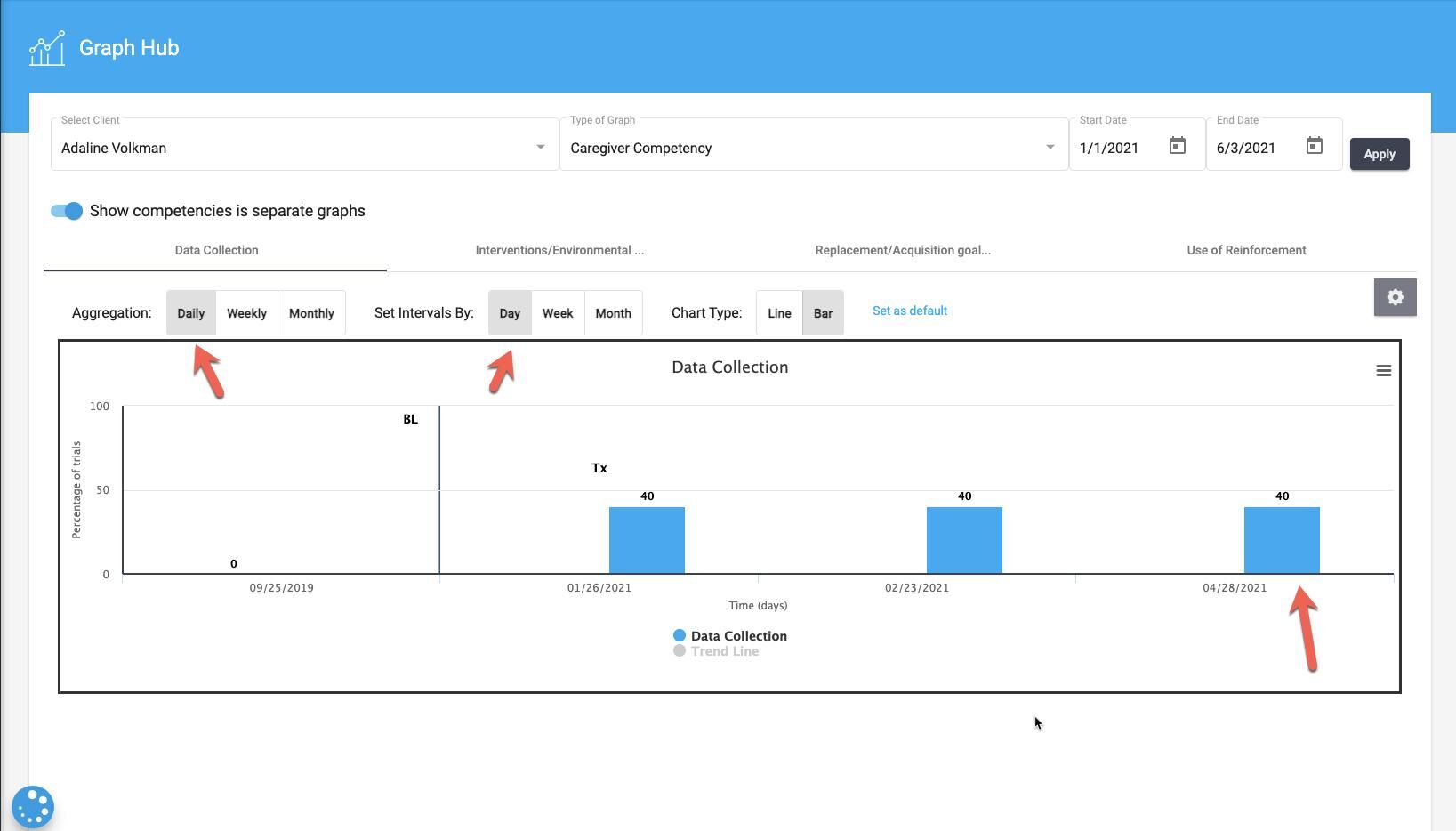 Guide to the Graph Hub Tool in ABA Matrix - ABA Matrix Knowledge Desk