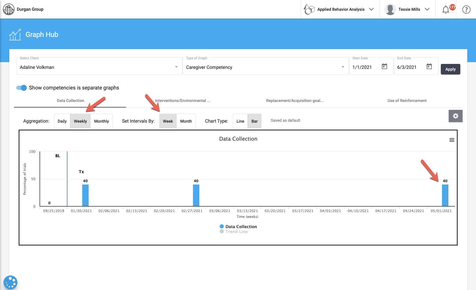 Guide to the Graph Hub Tool in ABA Matrix - ABA Matrix Knowledge Desk