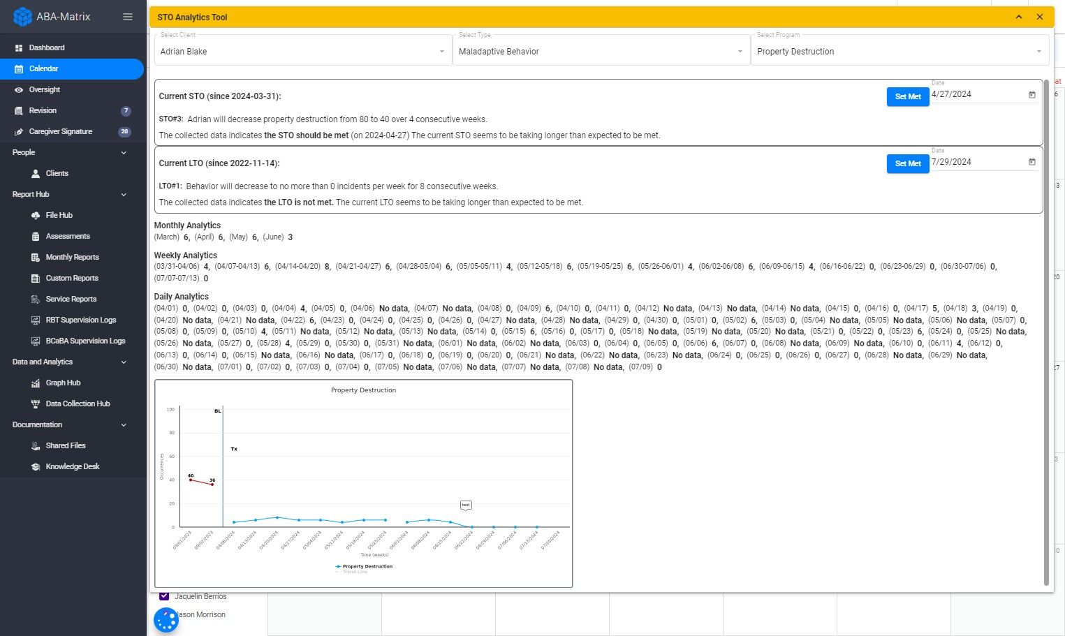 Guide to Using the STO Analytics Tool in ABA Matrix - ABA Matrix ...